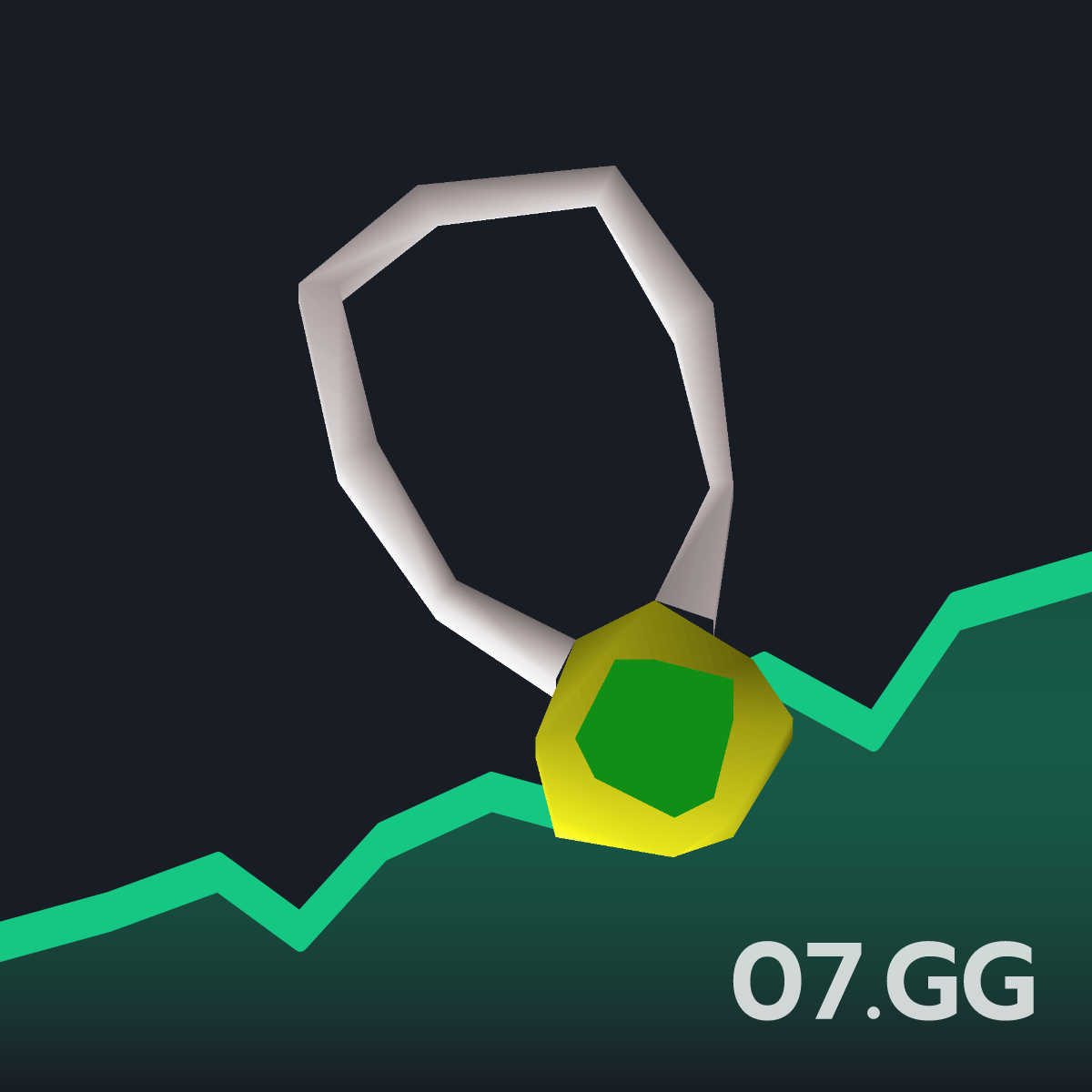 Emerald amulet - Live OSRS GE Price