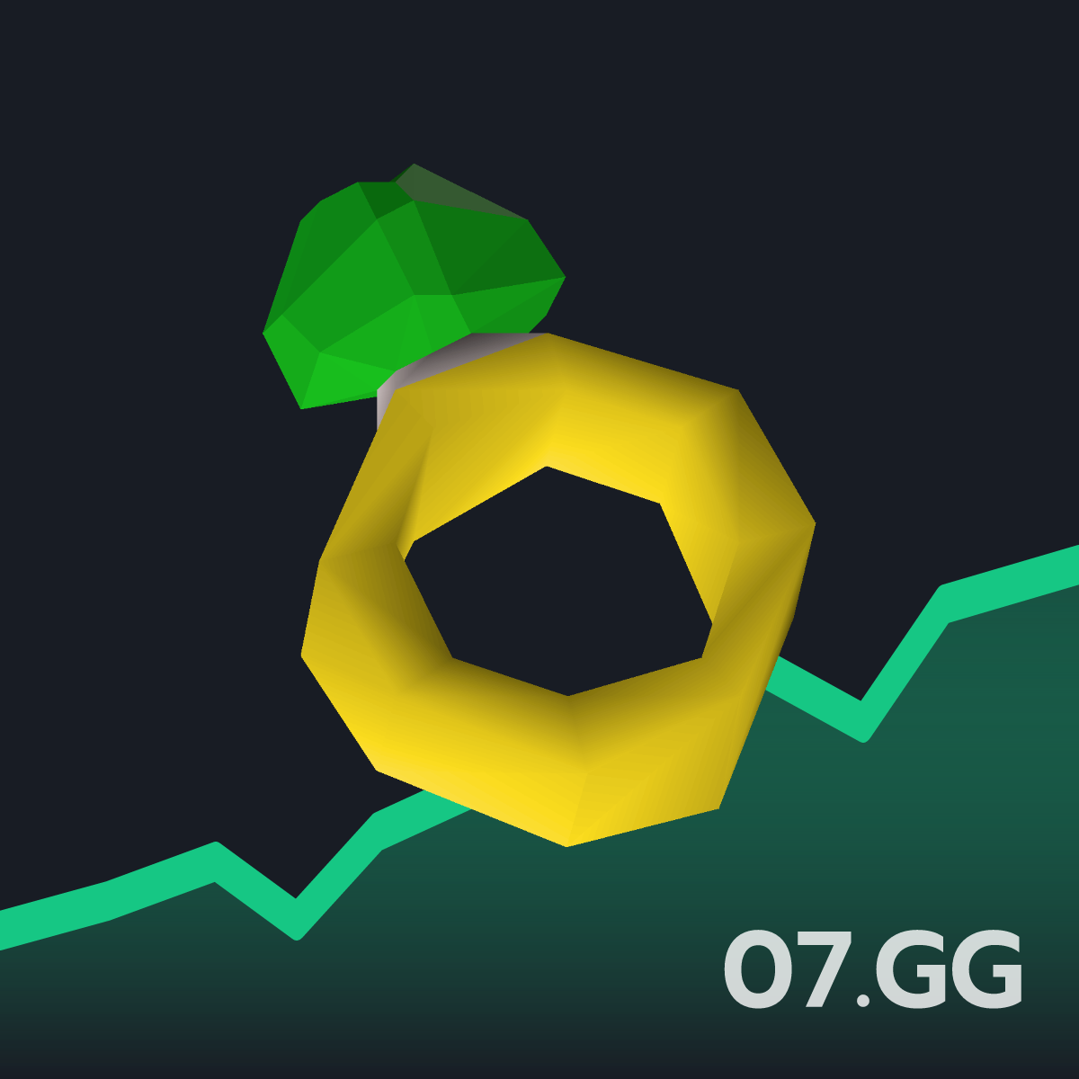 Emerald ring - Live OSRS GE Price