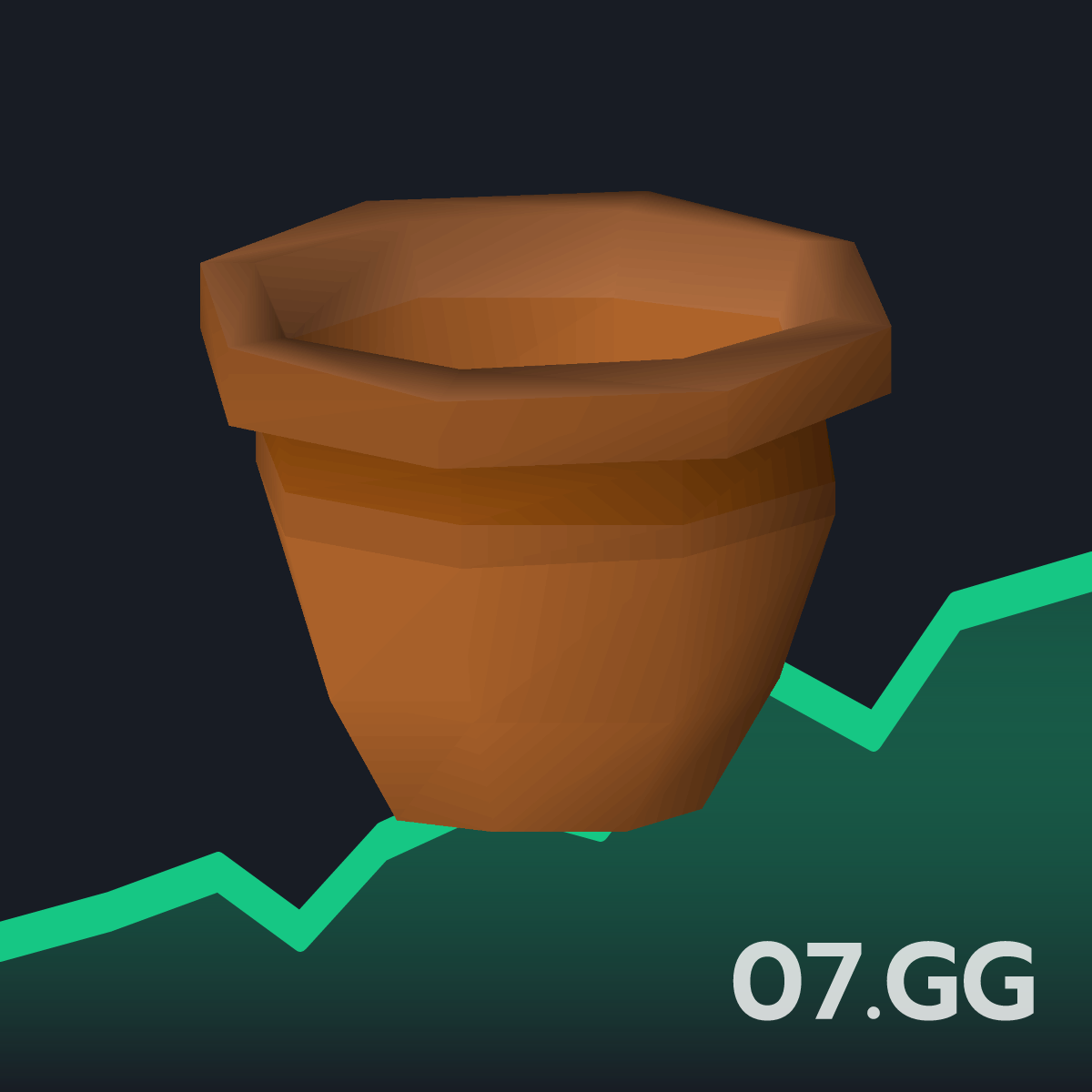Empty plant pot - Live OSRS GE Price