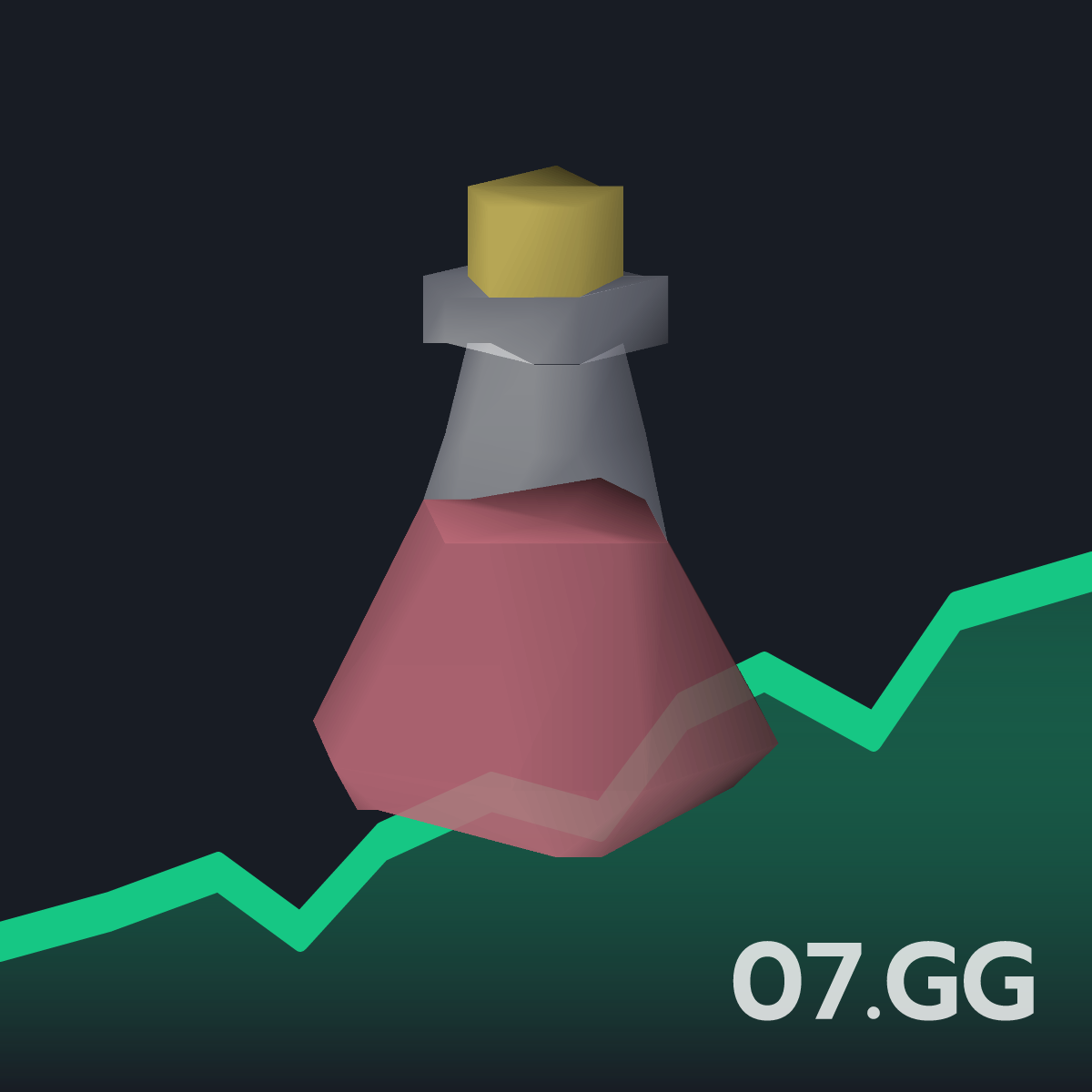Energy potion(3) - Live OSRS GE Price