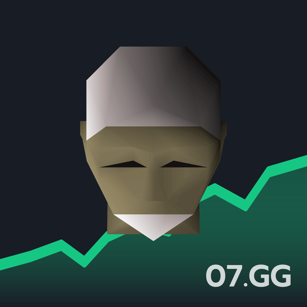 Ensouled chaos druid head - Live OSRS GE Price