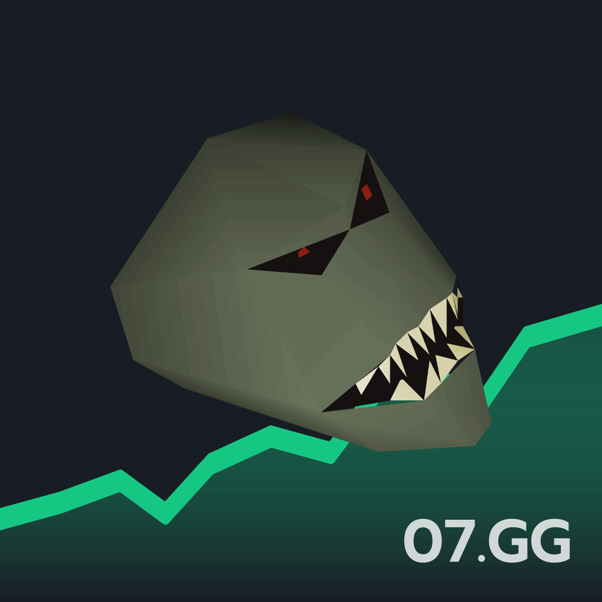Ensouled horror head - Live OSRS GE Price