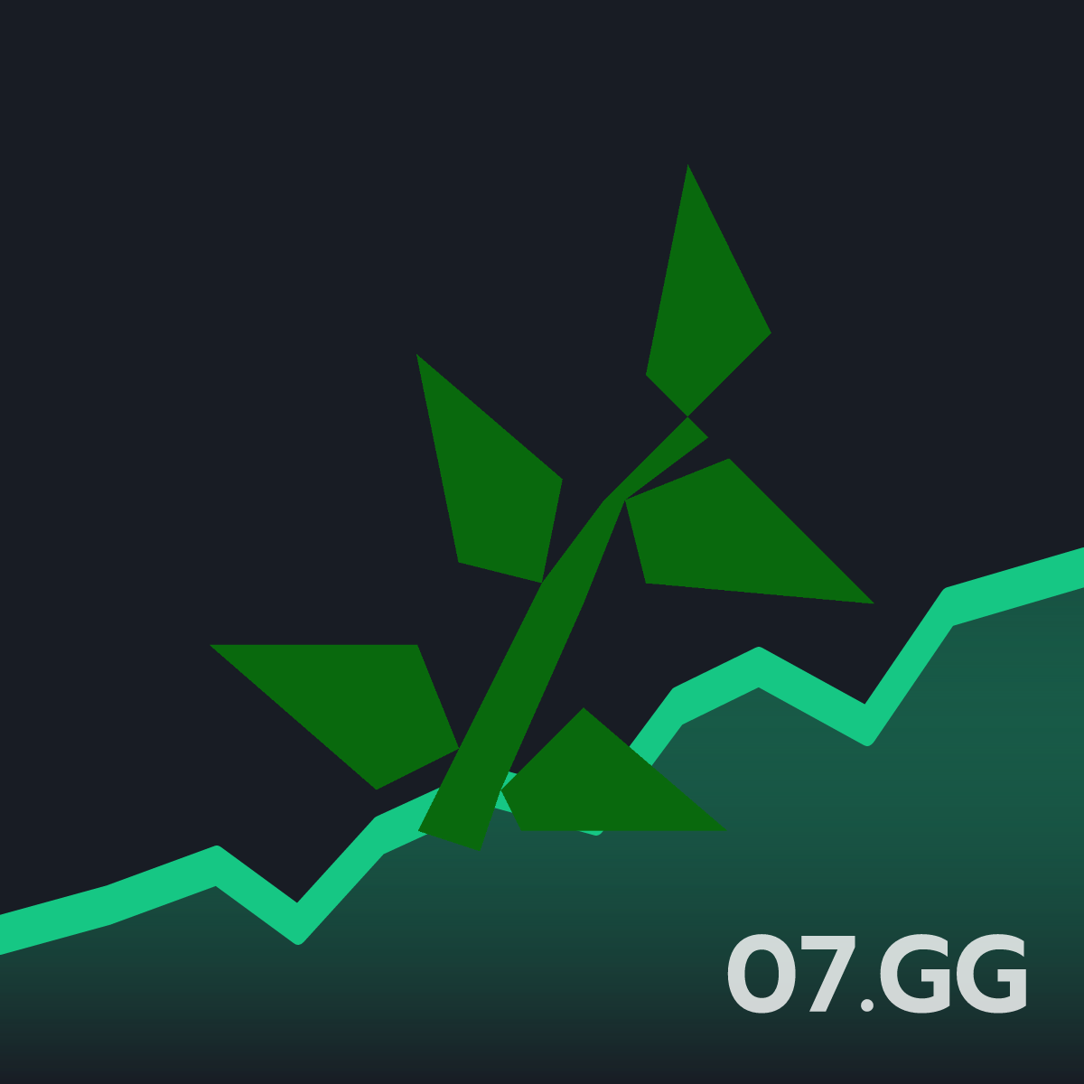 Equa leaves - Live OSRS GE Price