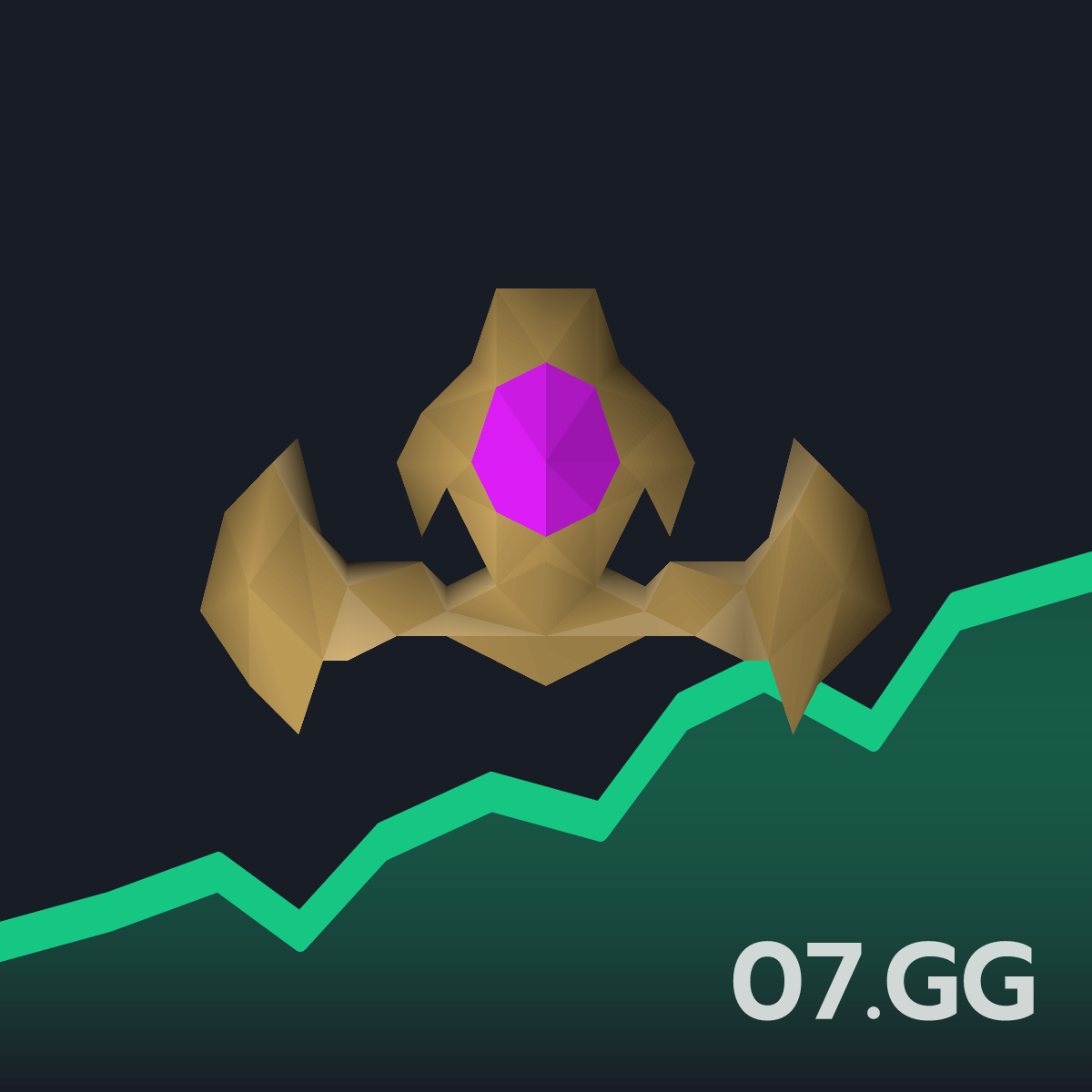 Fancy tiara - Live OSRS GE Price