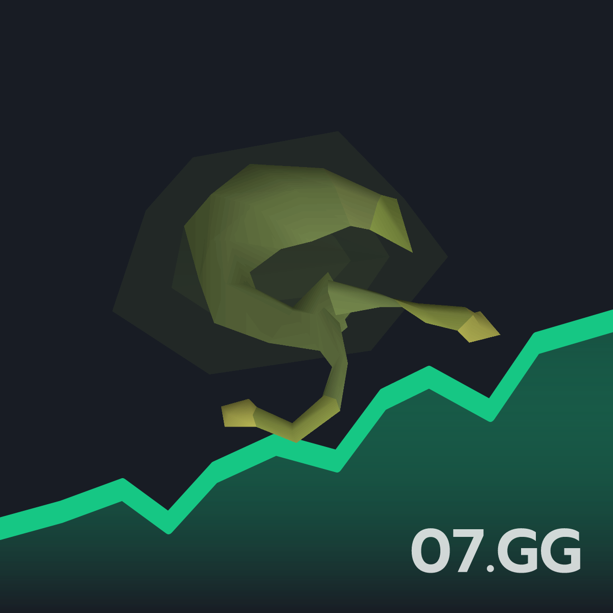 Fat snail - Live OSRS GE Price