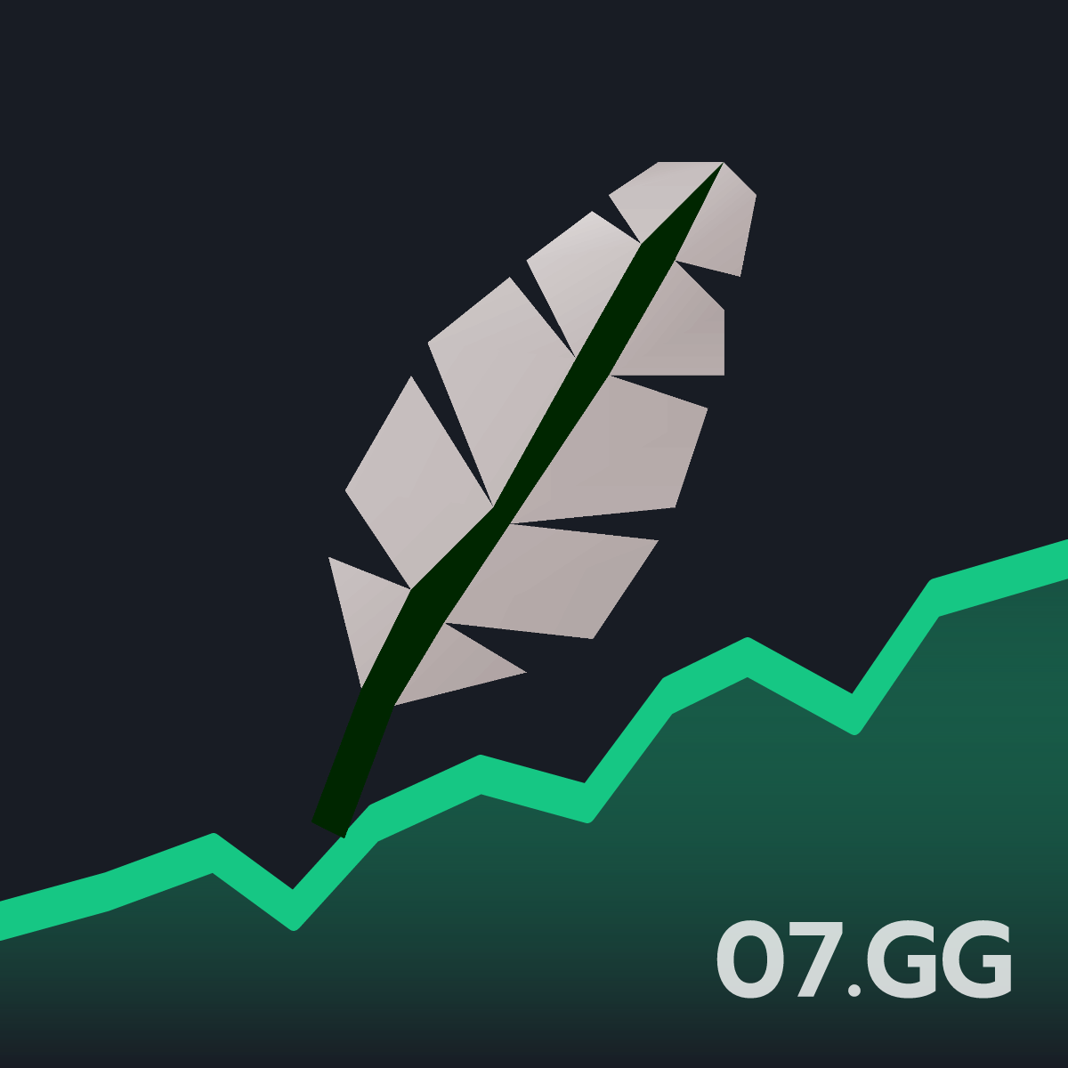 Feather - Live OSRS GE Price