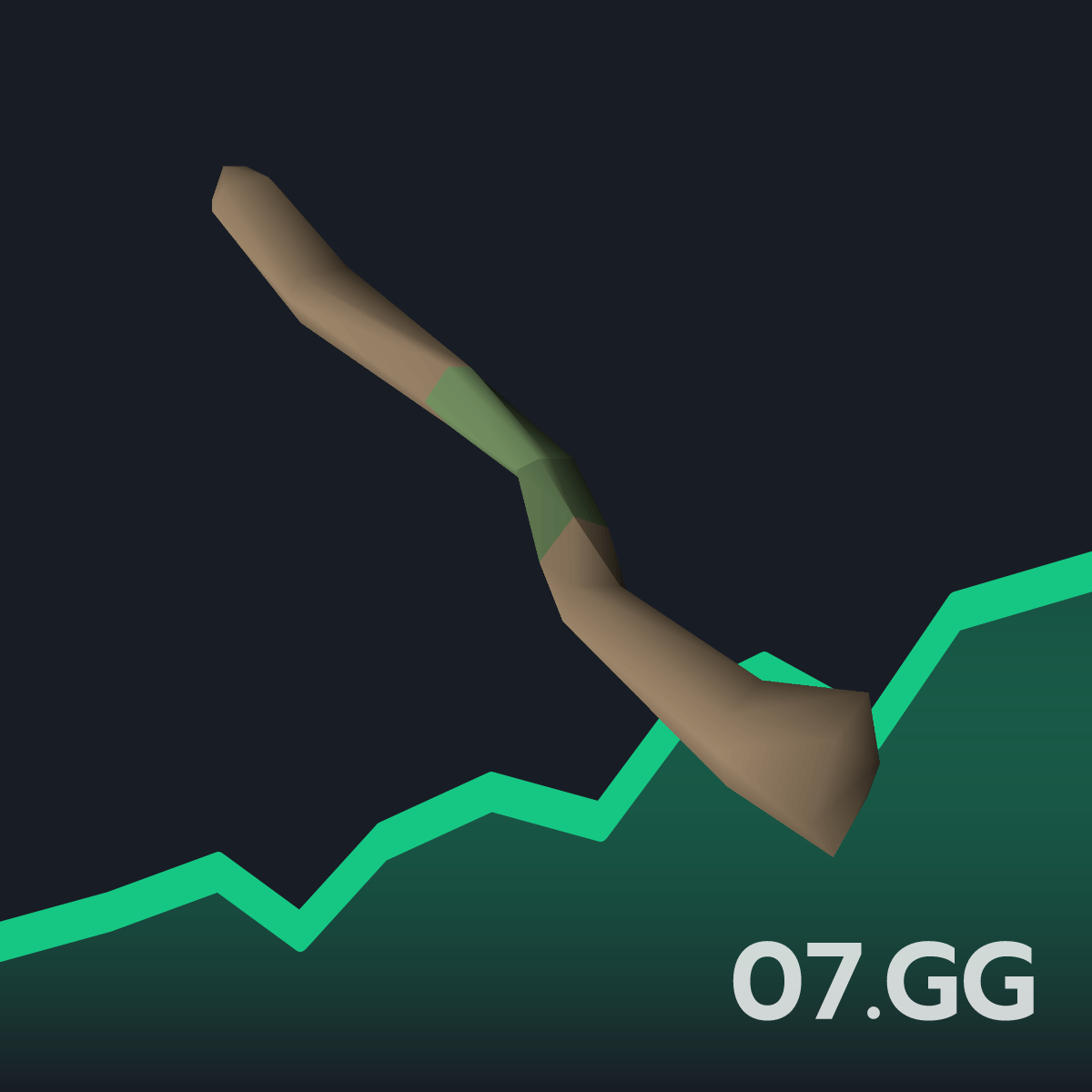 Felling axe handle - Live OSRS GE Price