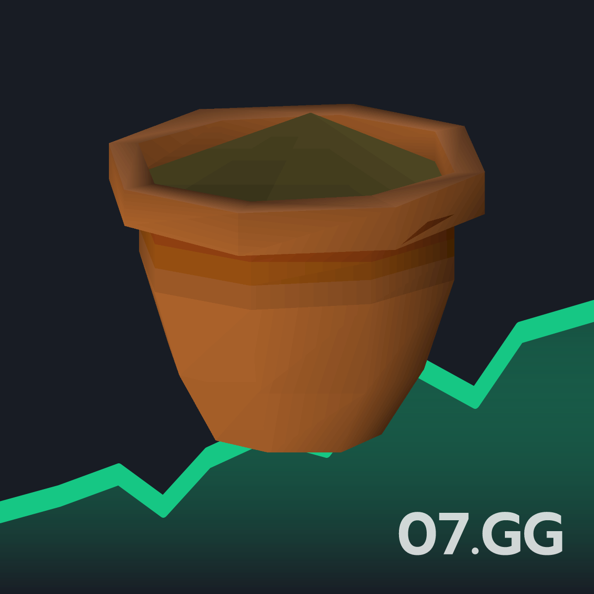 Filled plant pot - Live OSRS GE Price