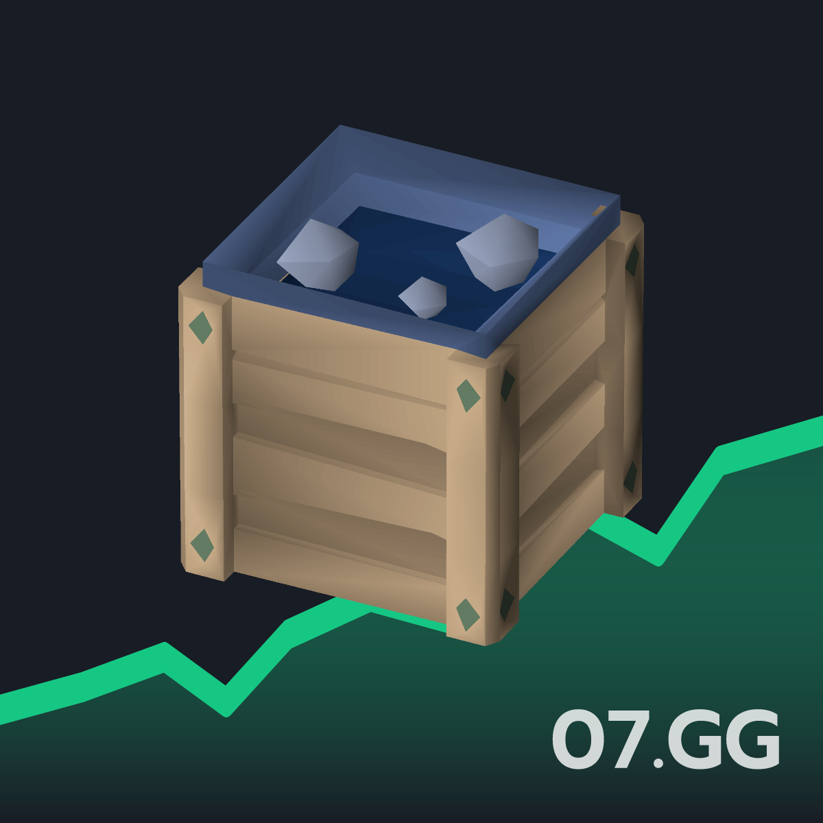 Fish crate (empty) - Live OSRS GE Price