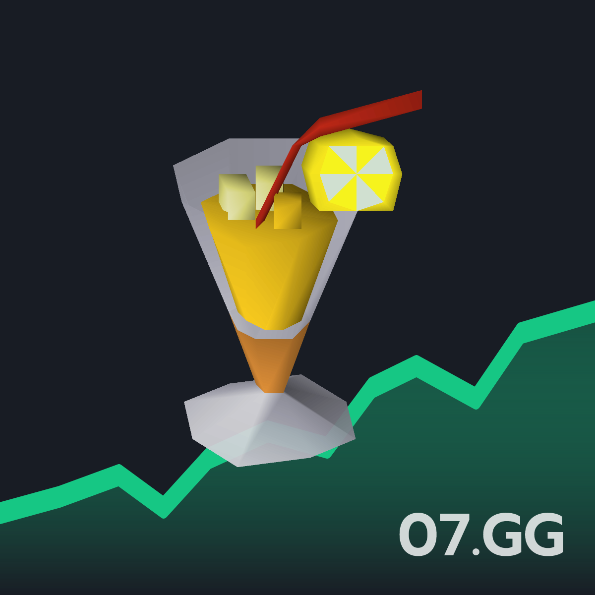 Fruit blast - Live OSRS GE Price