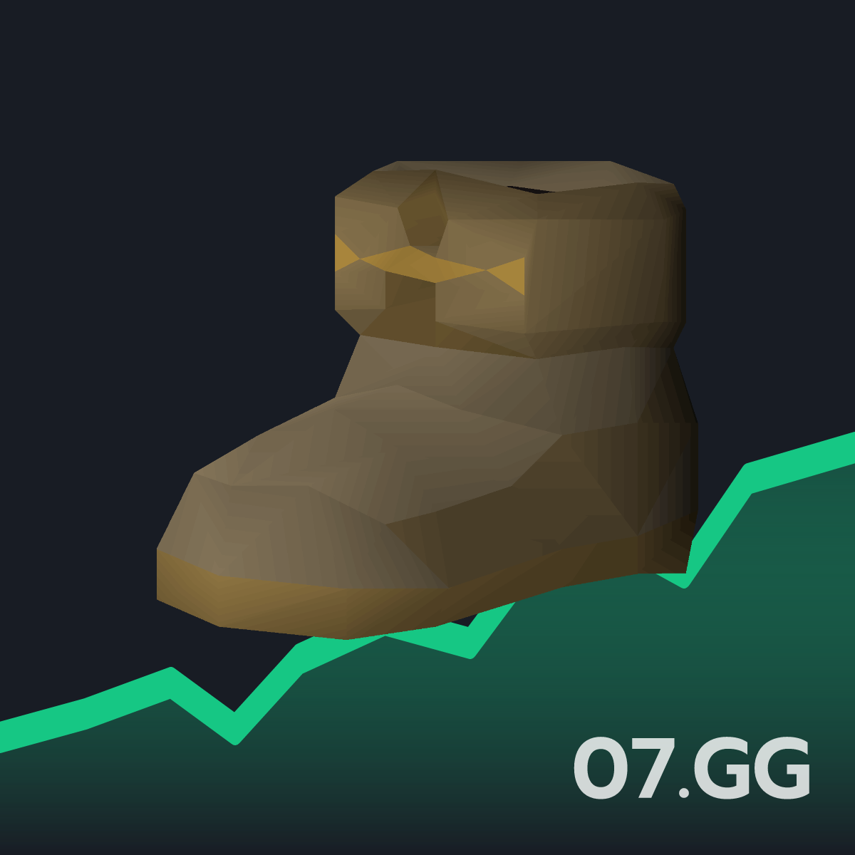 Giant boot - Live OSRS GE Price