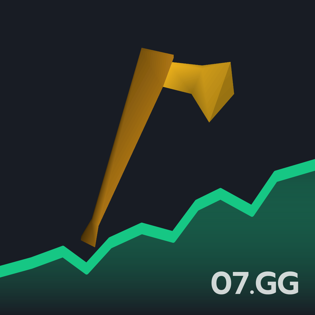 Gilded axe - Live OSRS GE Price