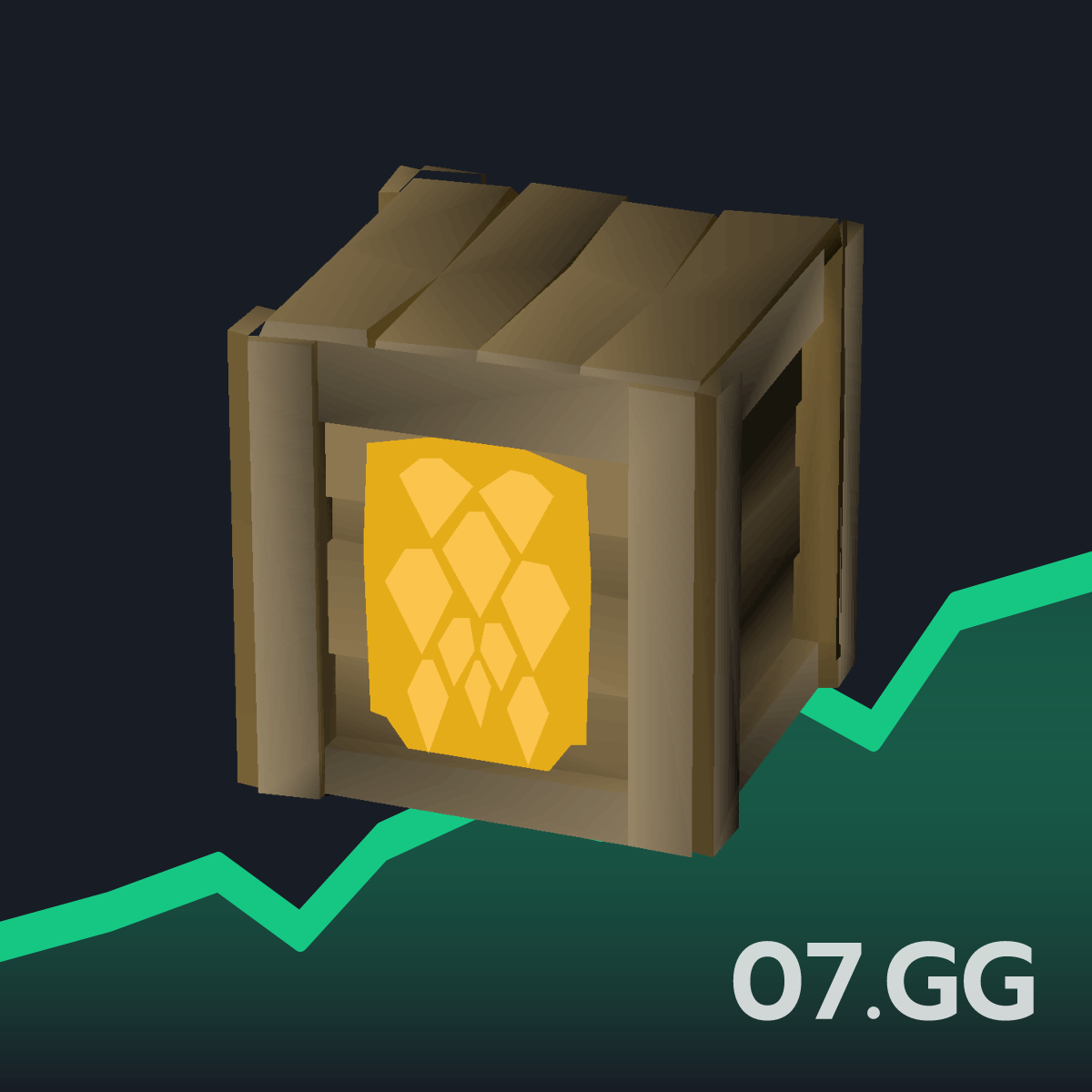Gilded dragonhide set - Live OSRS GE Price