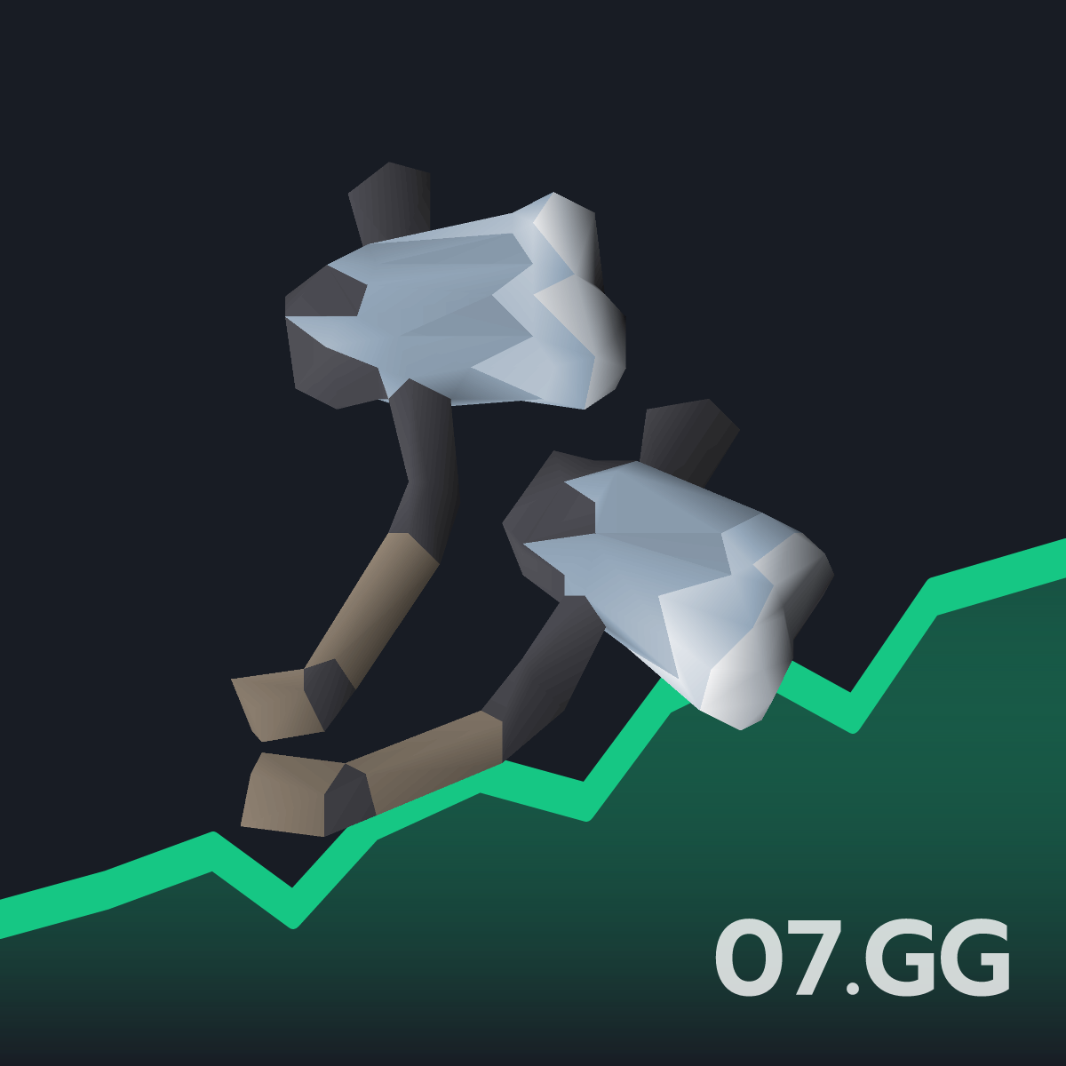 Glacial temotli - Live OSRS GE Price
