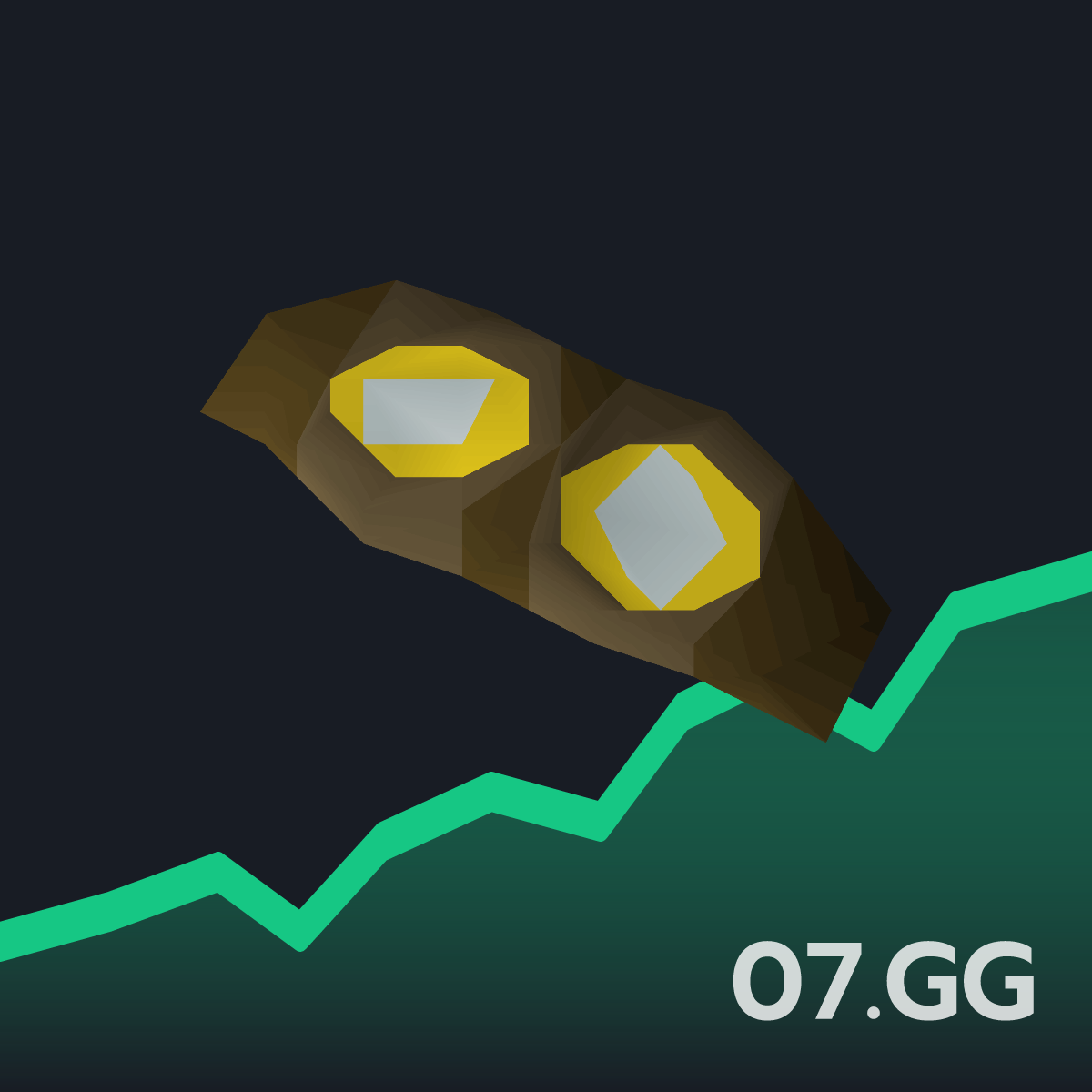 Gnome goggles - Live OSRS GE Price