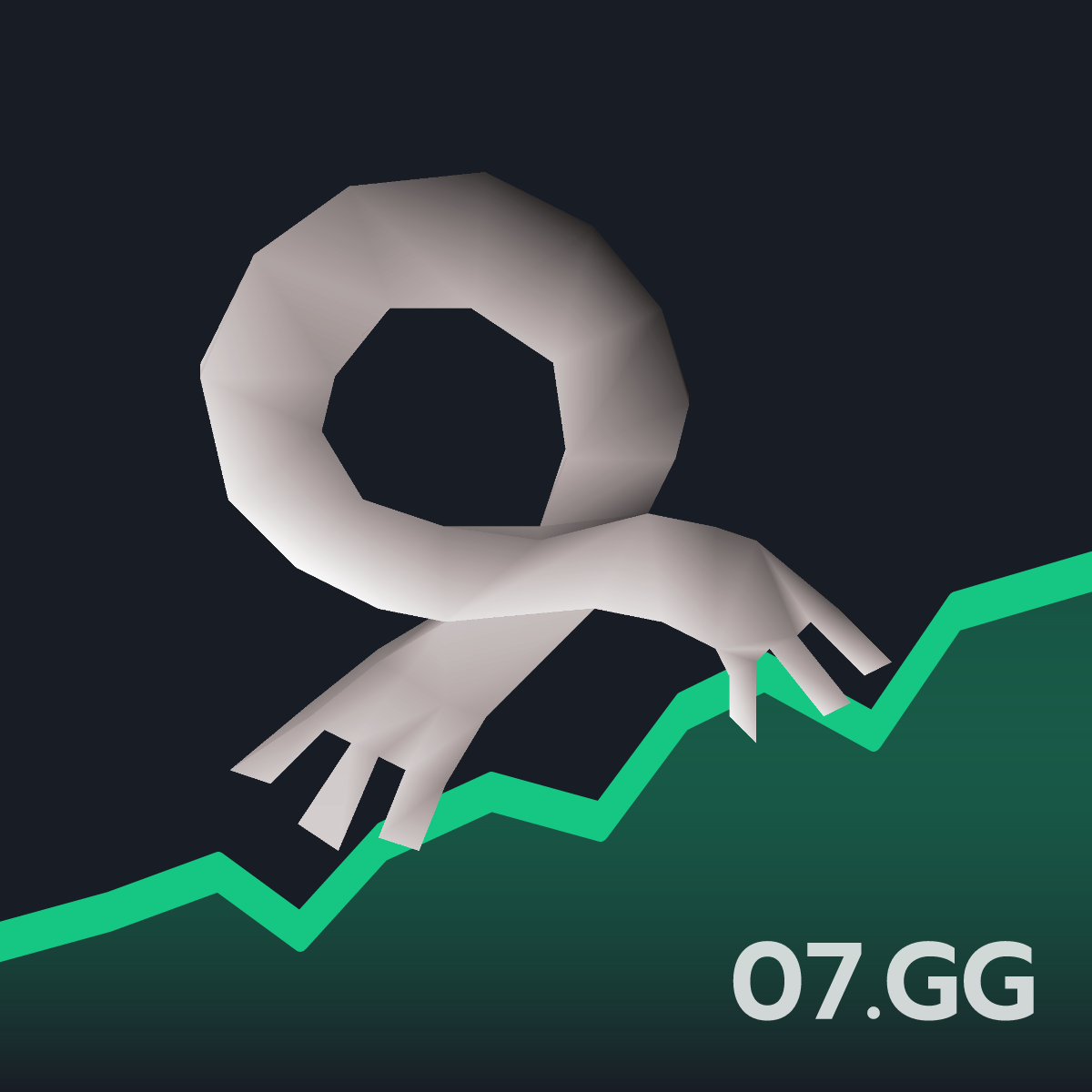 Gnome scarf - Live OSRS GE Price