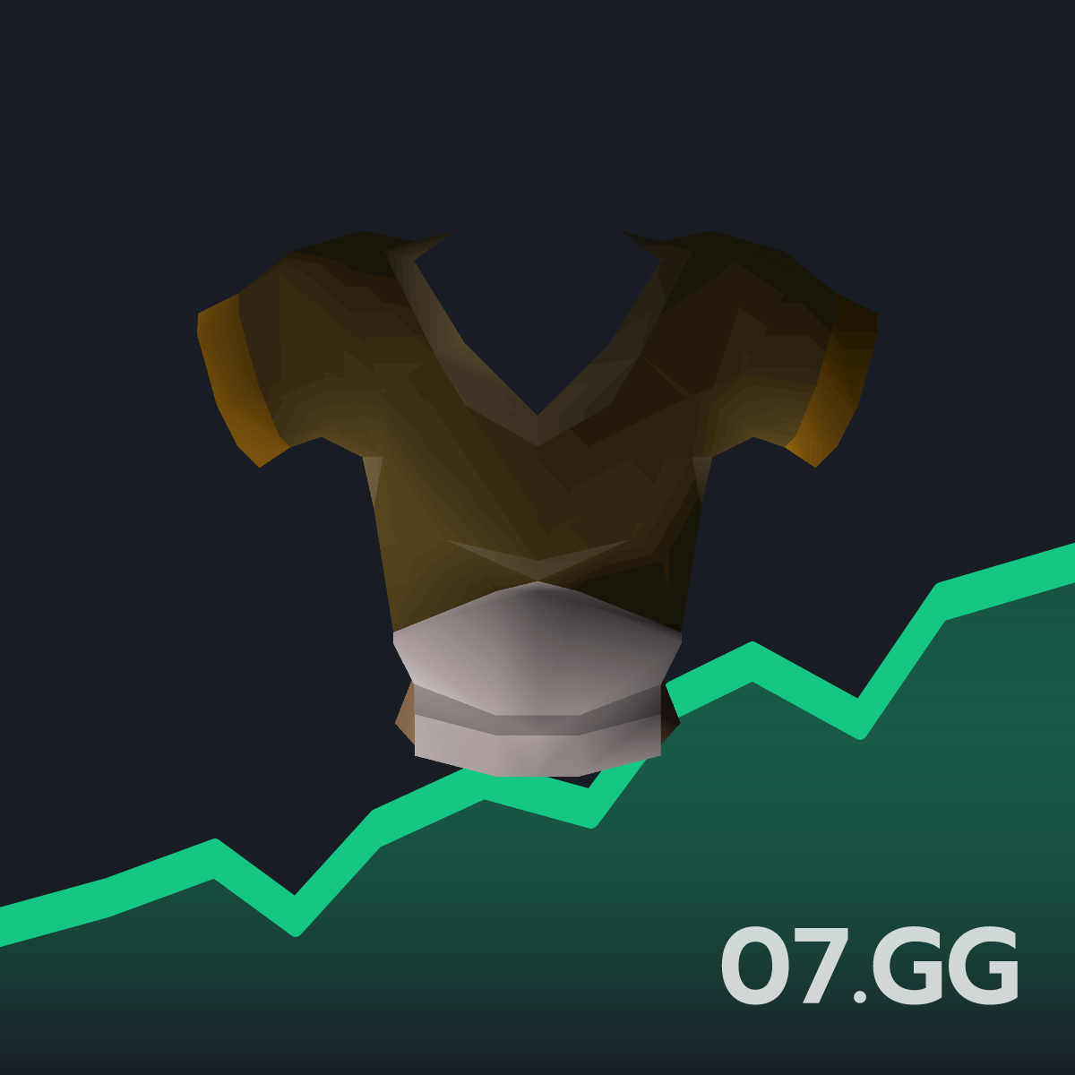 Goblin mail - Live OSRS GE Price