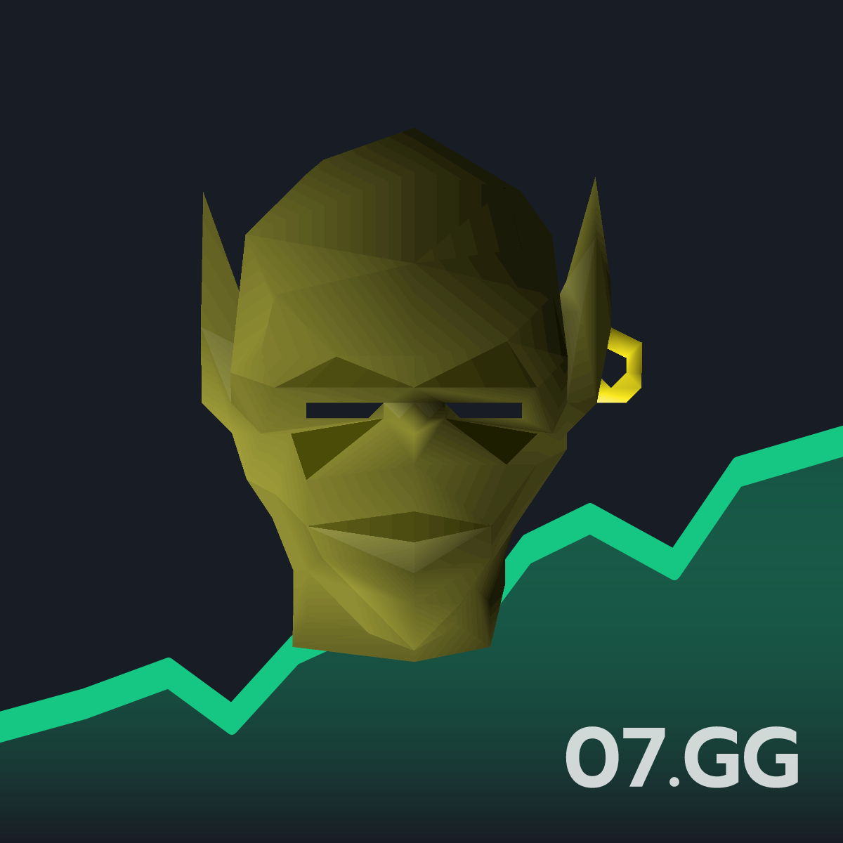 Goblin mask - Live OSRS GE Price