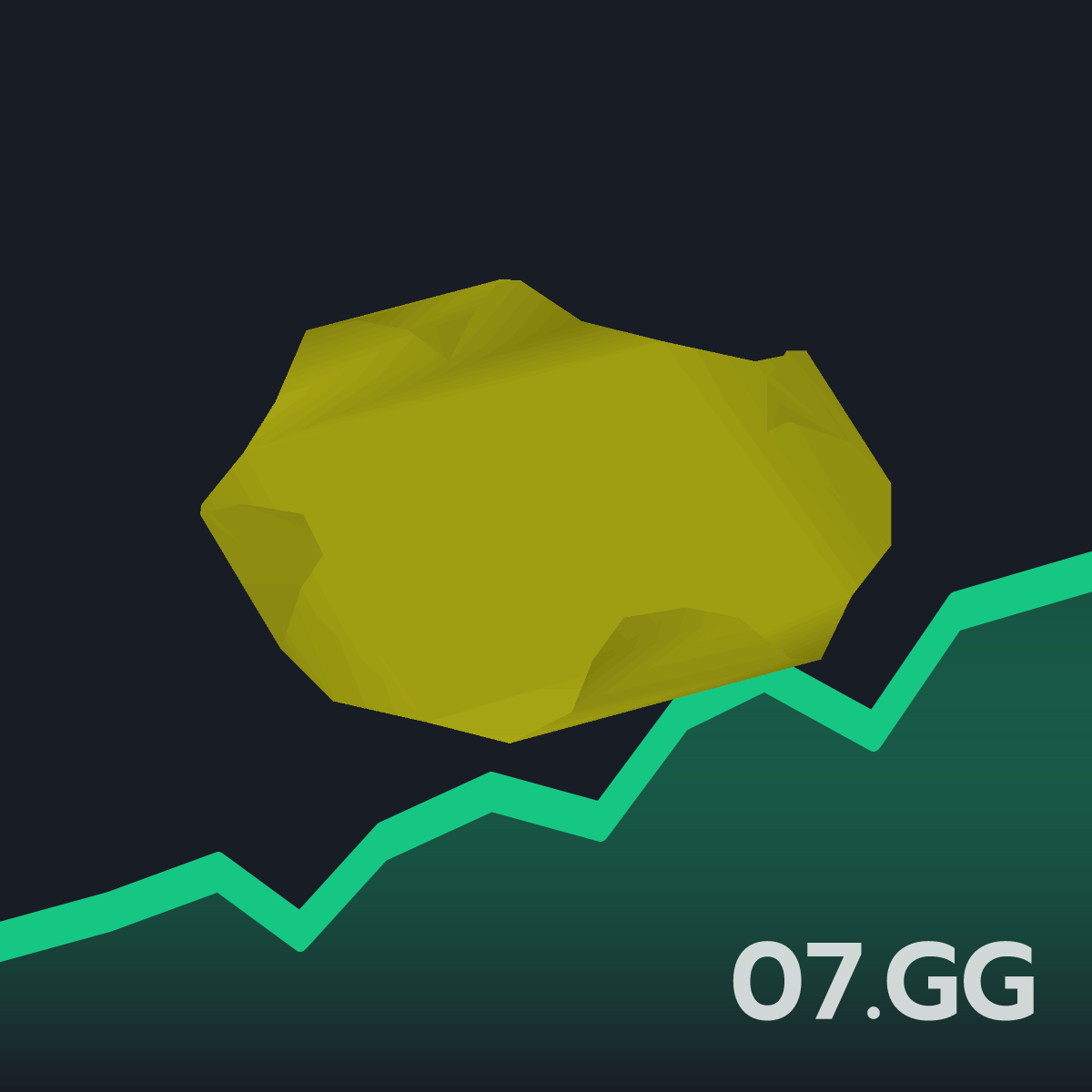 Gold leaf - Live OSRS GE Price