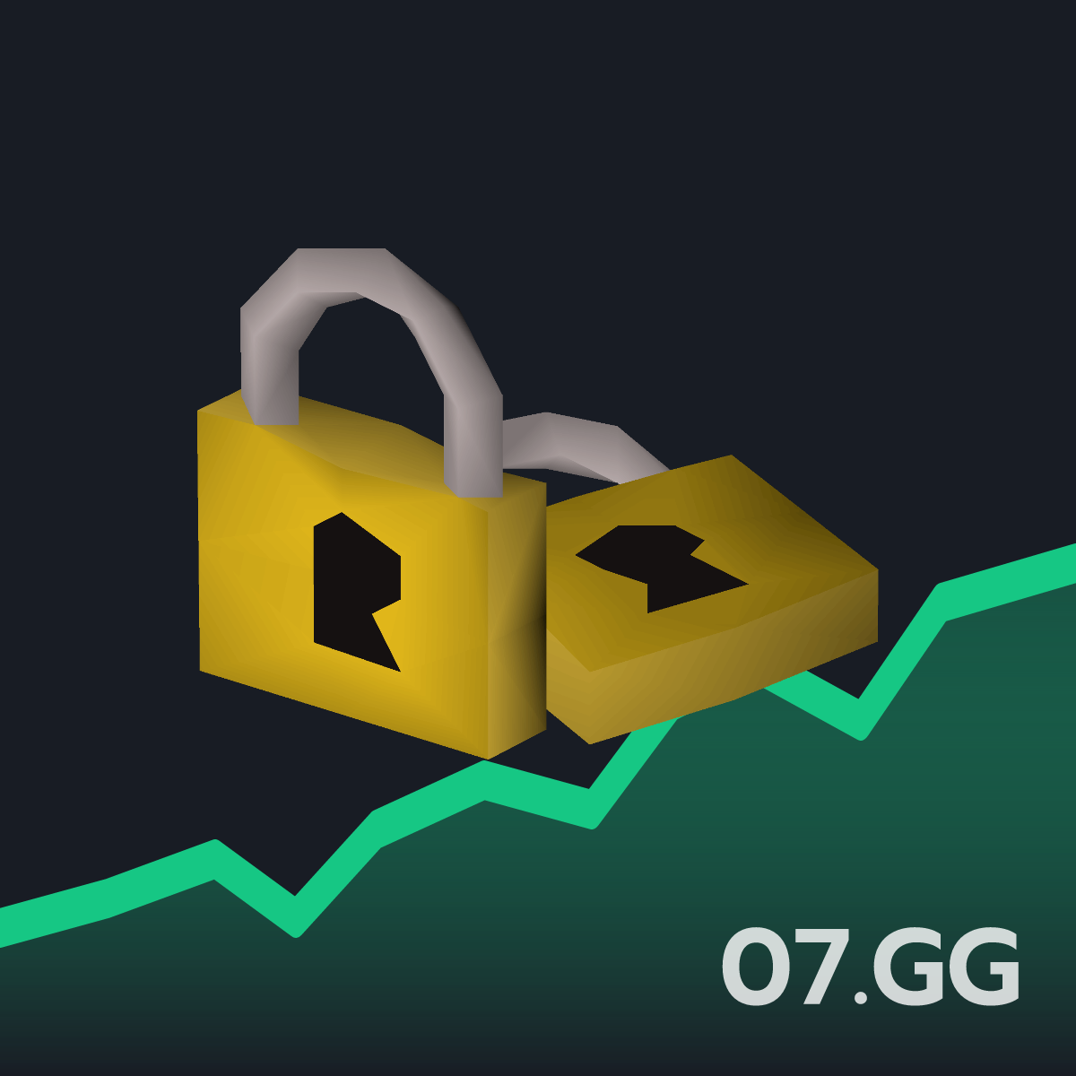 Gold locks - Live OSRS GE Price