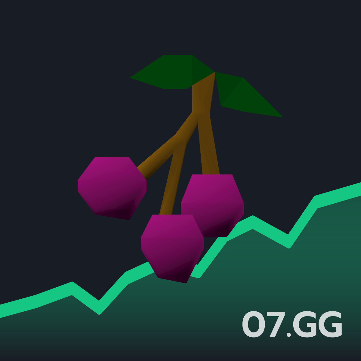 Grapes - Live OSRS GE Price
