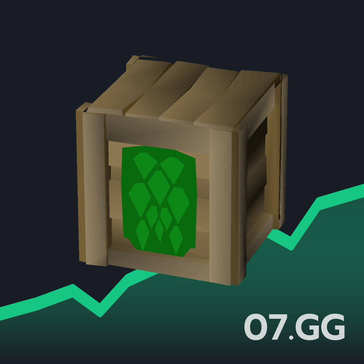 Green dragonhide set - Live OSRS GE Price