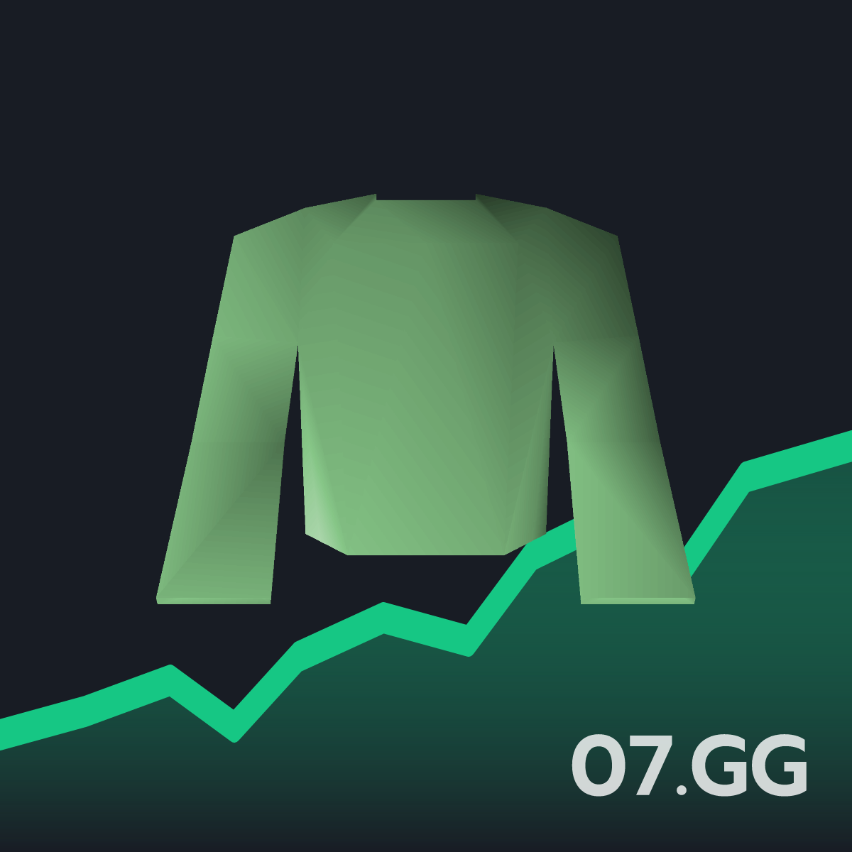 Green robe top - Live OSRS GE Price