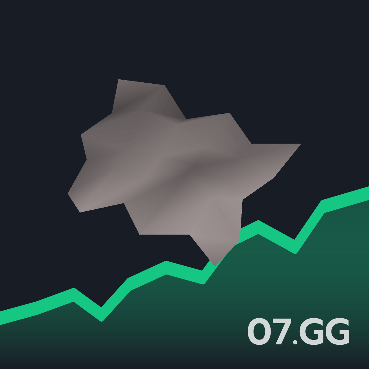 Grey wolf fur - Live OSRS GE Price