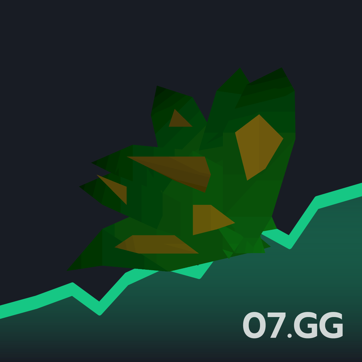 Grimy guam leaf - Live OSRS GE Price