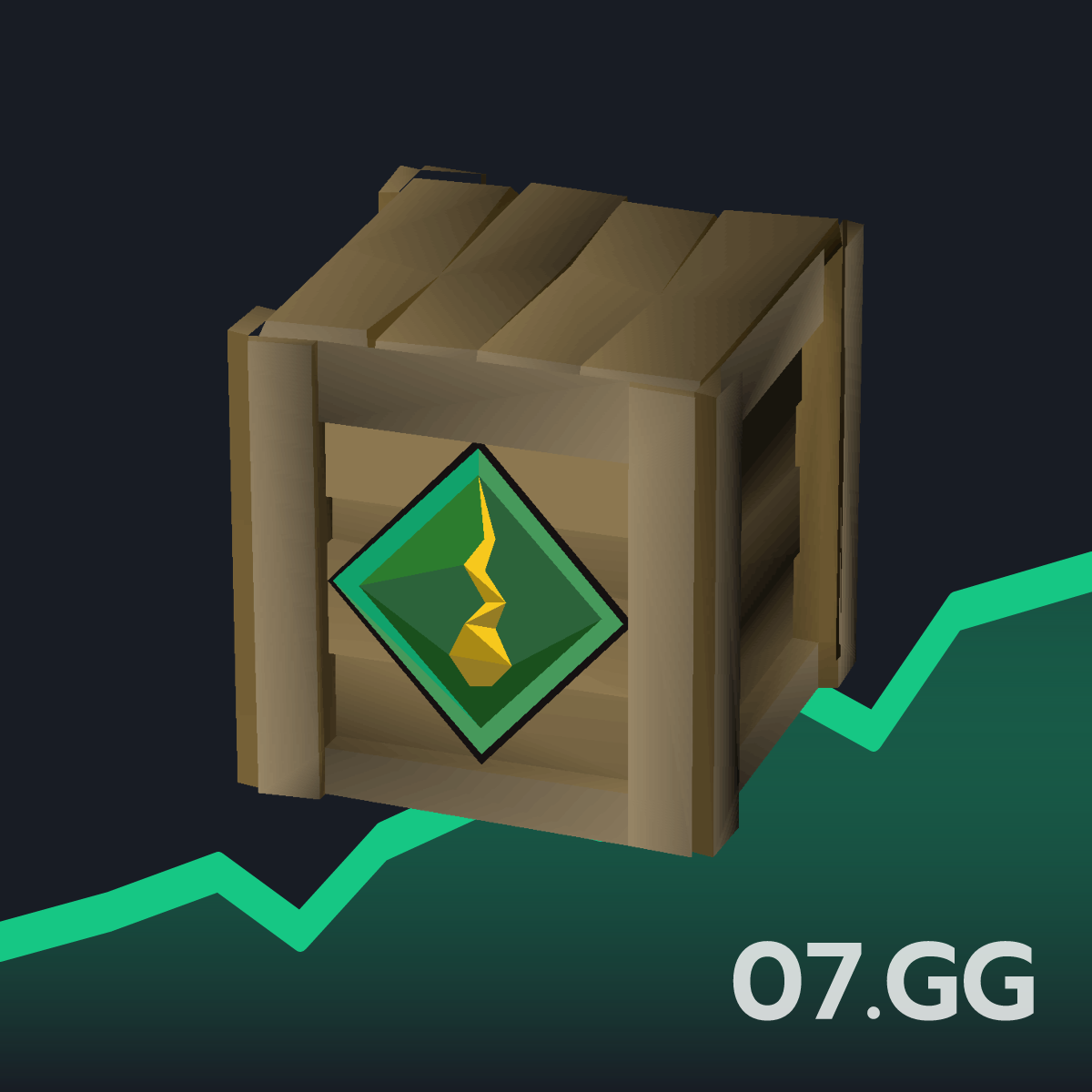Guthix dragonhide set - Live OSRS GE Price