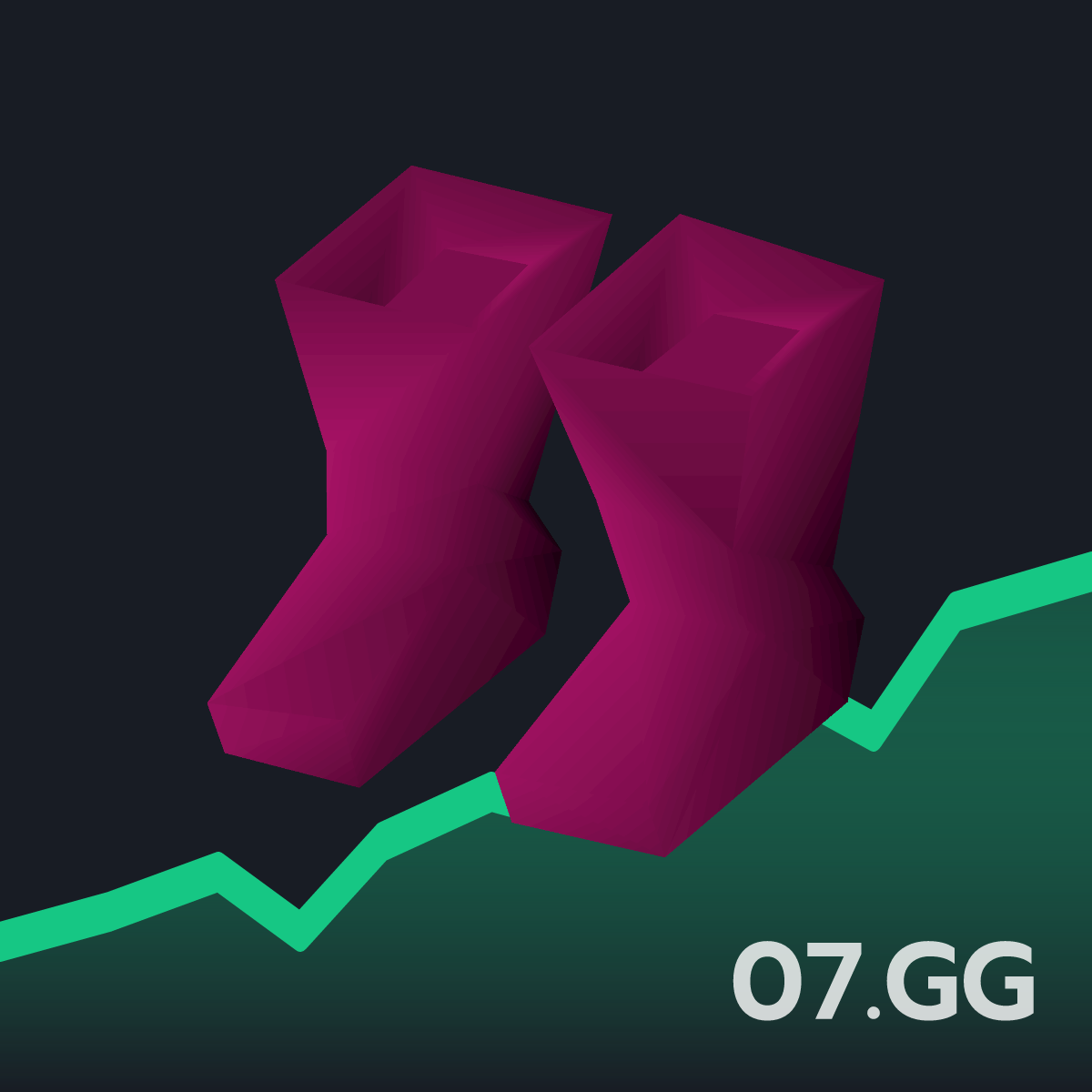 Ham boots - Live OSRS GE Price
