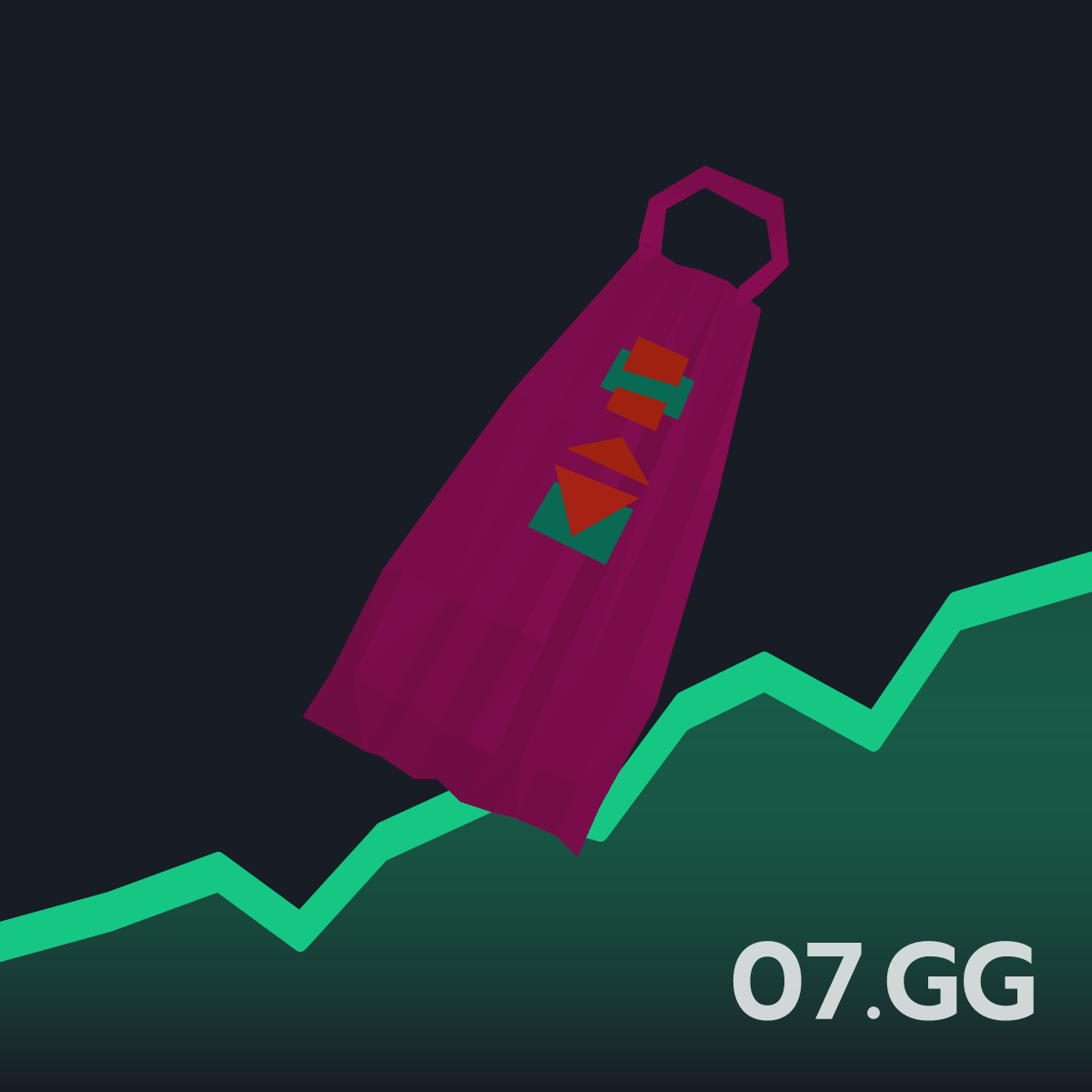 Ham cloak - Live OSRS GE Price