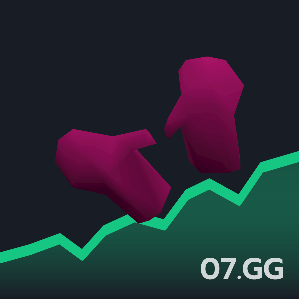 Ham gloves - Live OSRS GE Price