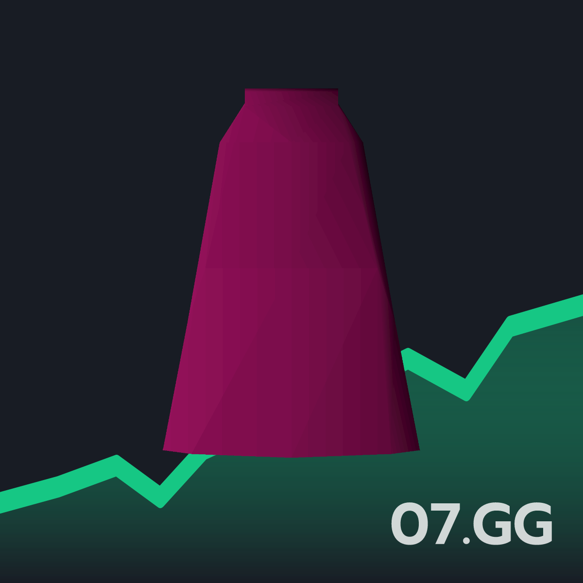 Ham robe - Live OSRS GE Price