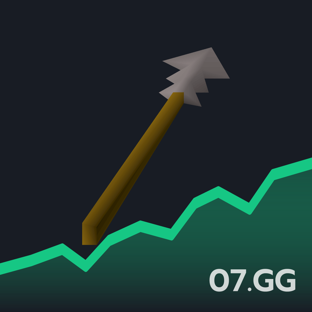 Harpoon - Live OSRS GE Price