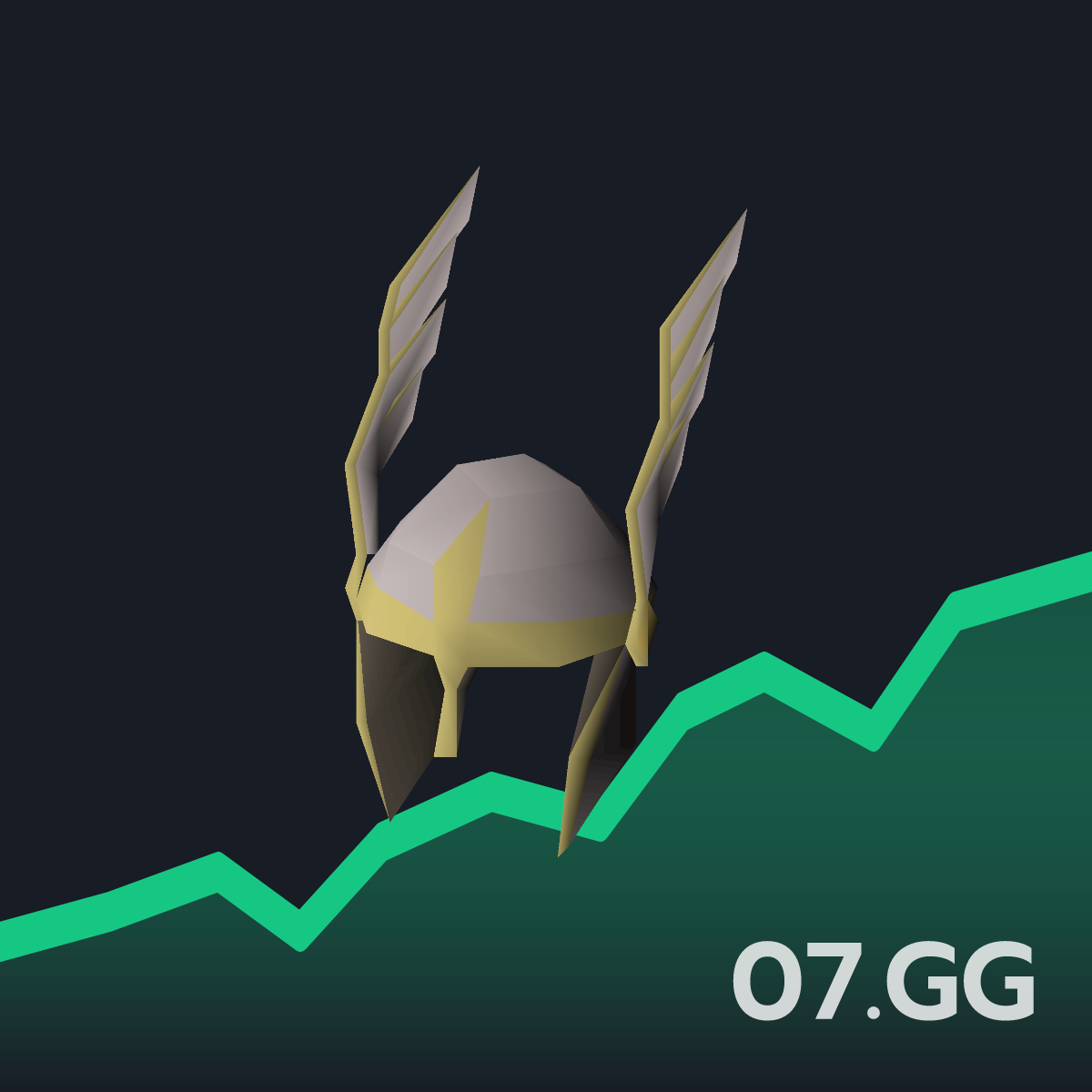 Helm of neitiznot - Live OSRS GE Price