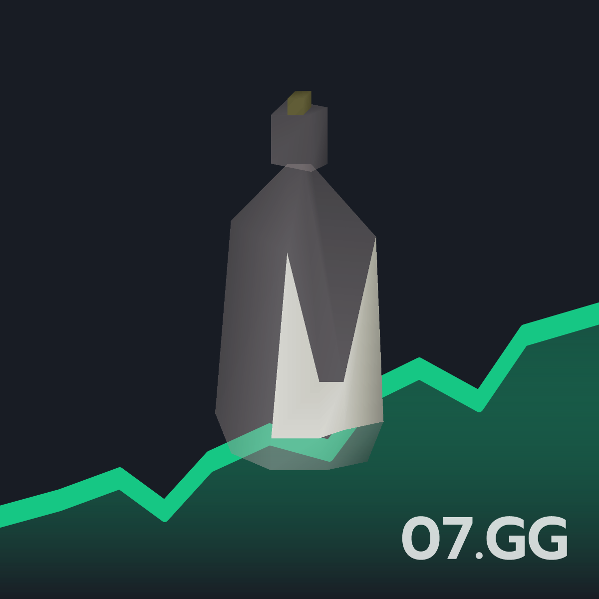 Holy elixir - Live OSRS GE Price
