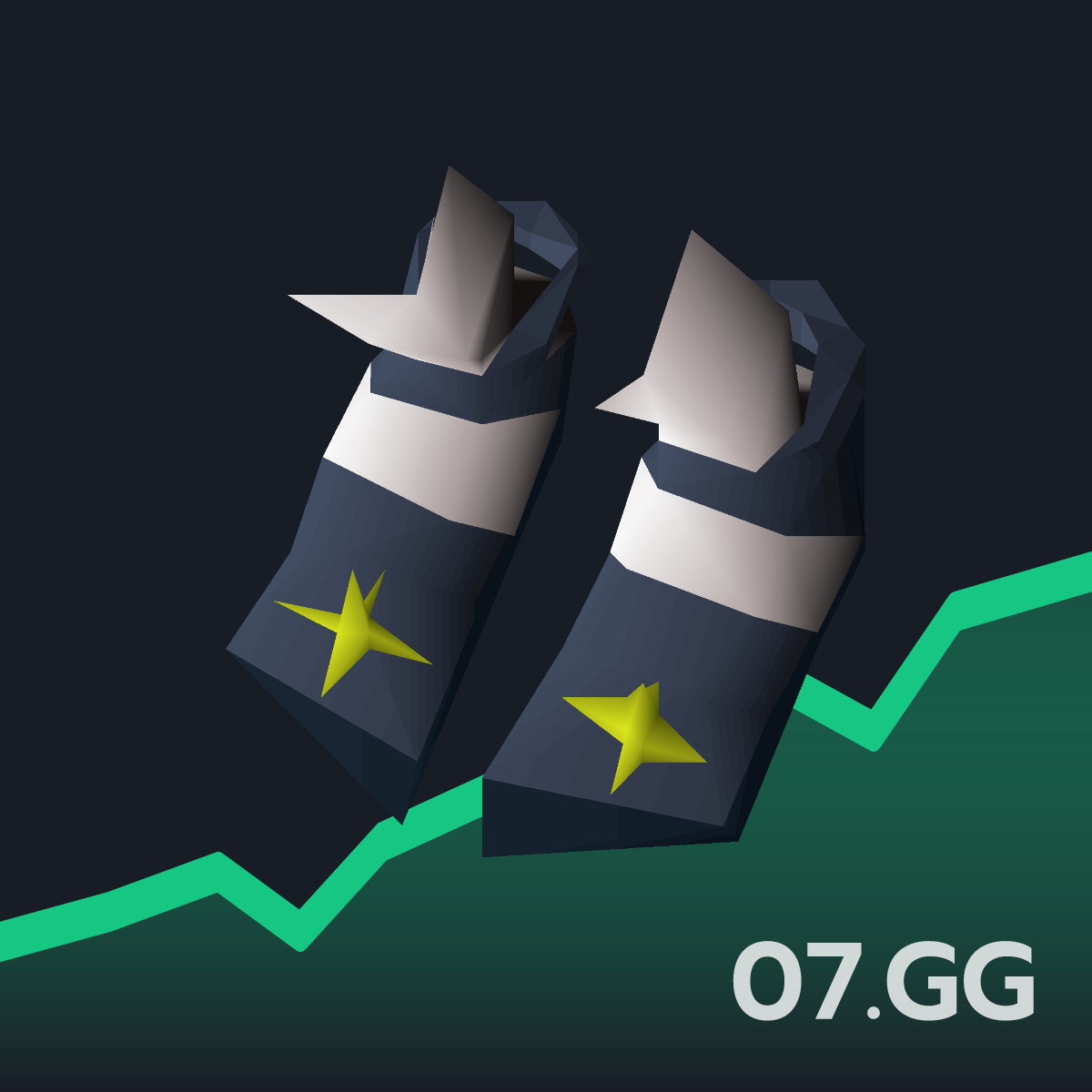 Holy sandals - Live OSRS GE Price