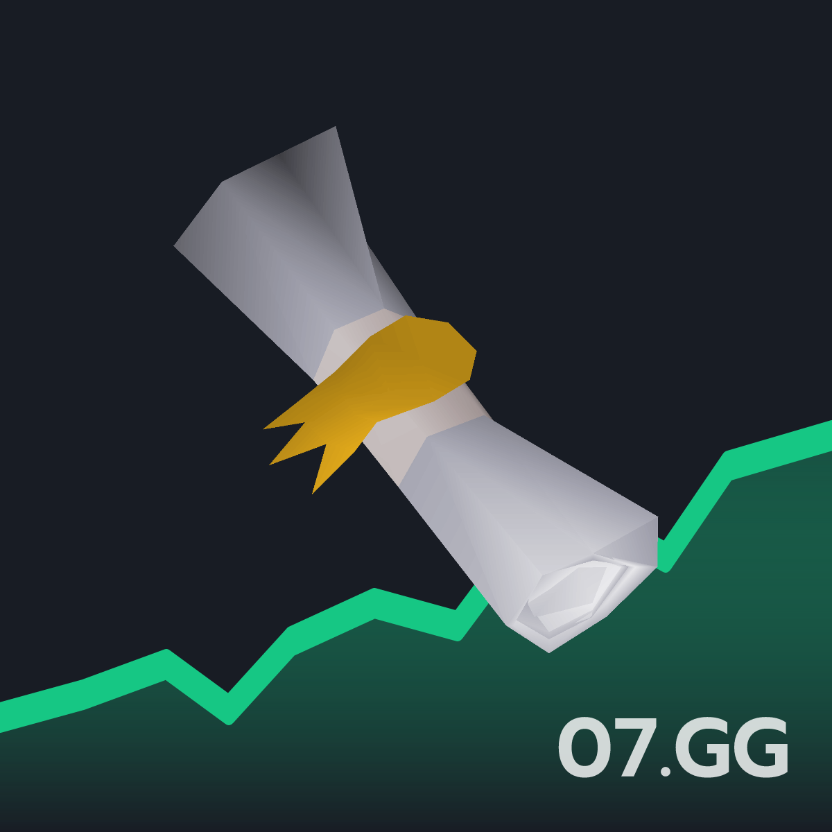 Honourable blessing - Live OSRS GE Price