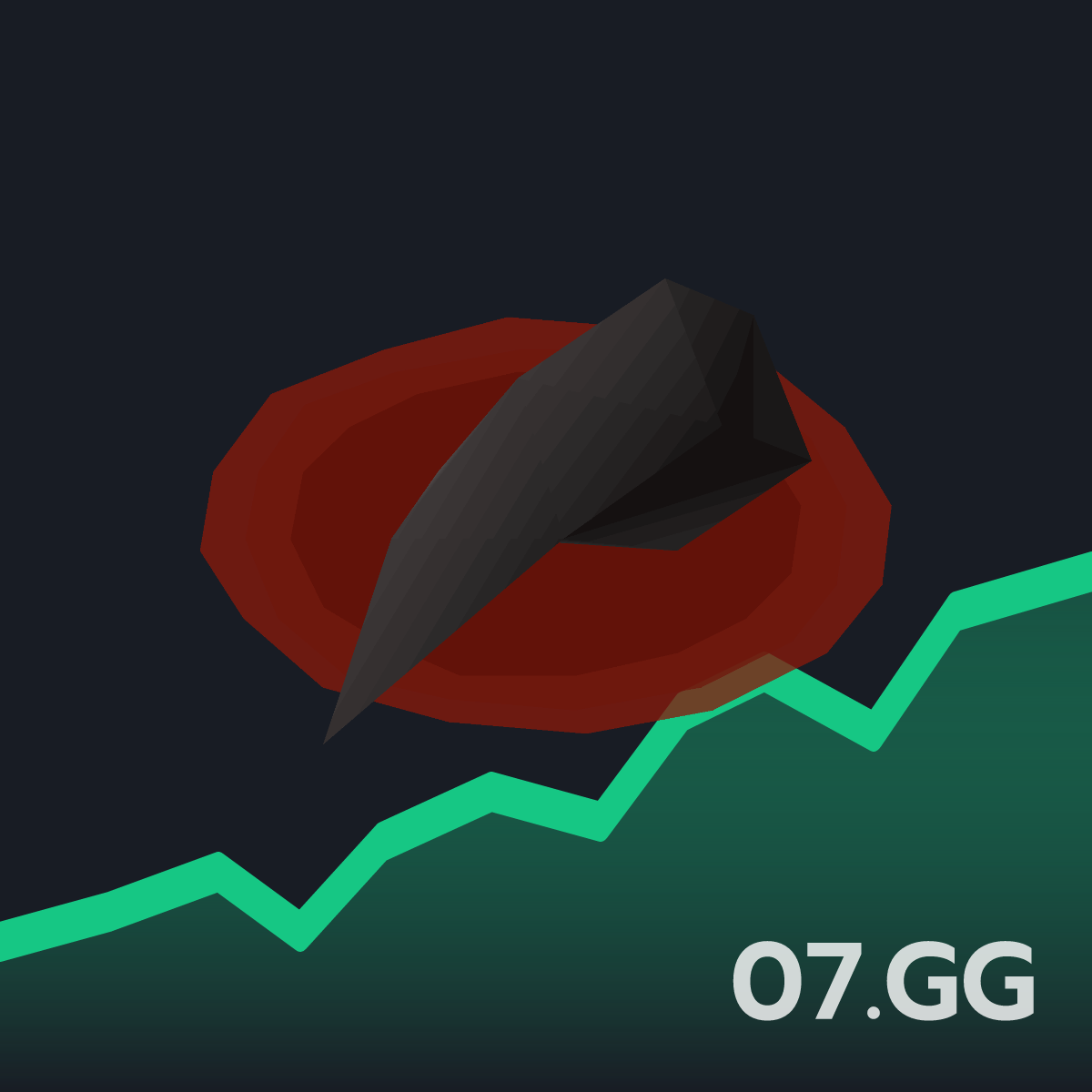 Hydra's claw - Live OSRS GE Price