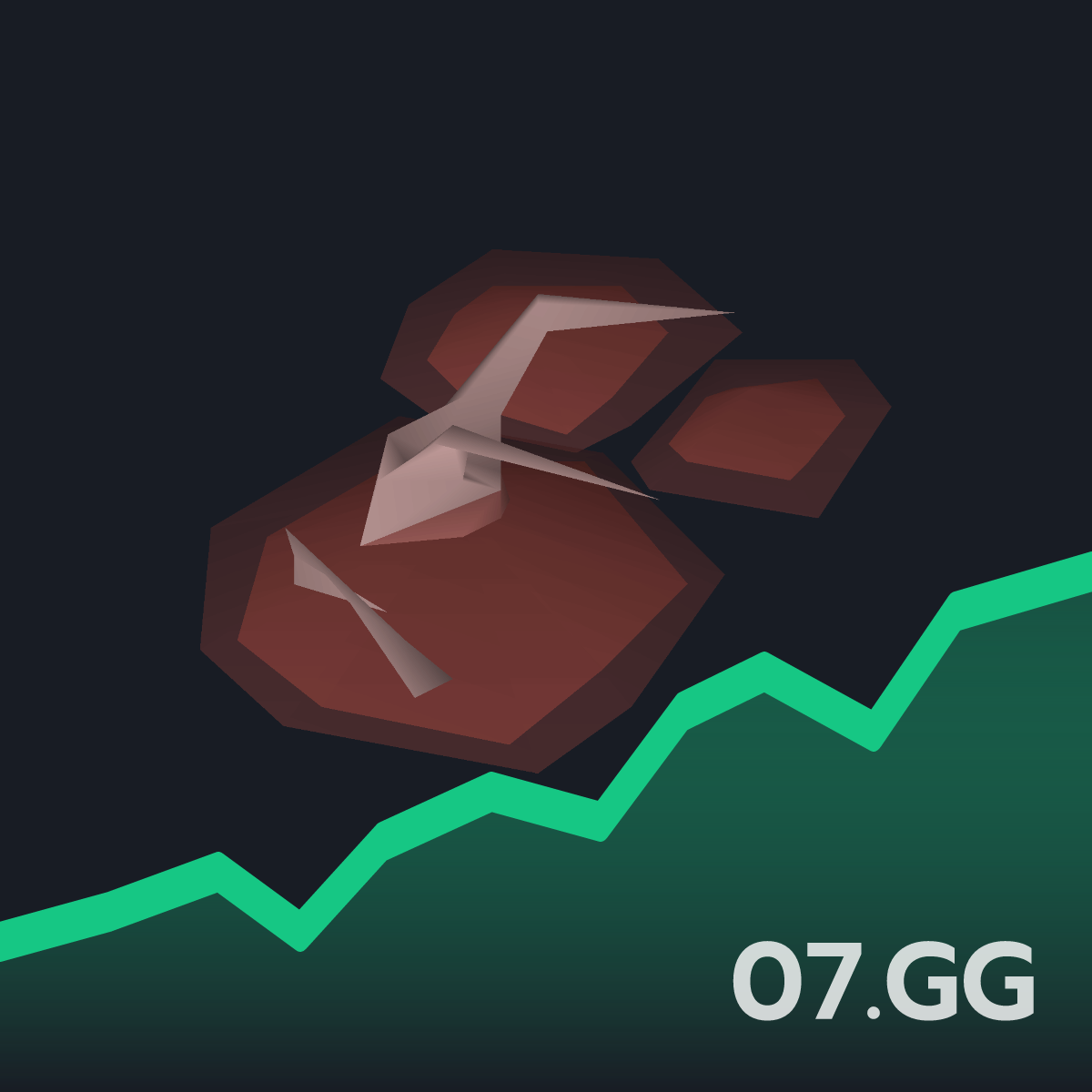 Infernal ashes - Live OSRS GE Price