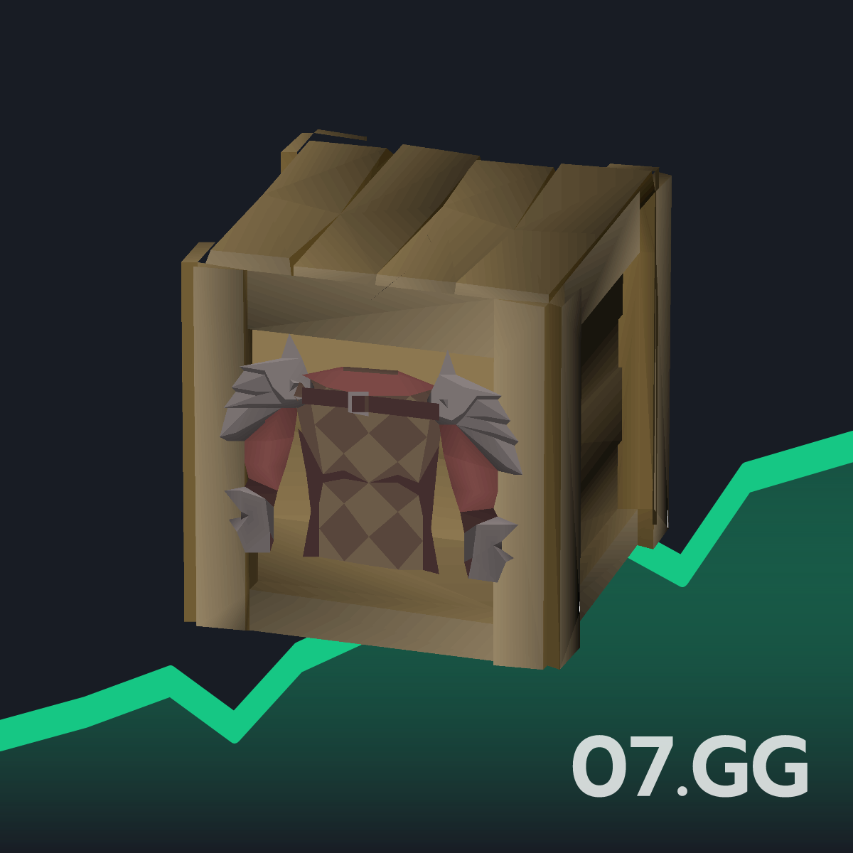 Inquisitor's armour set: Live GE Price on OSRS