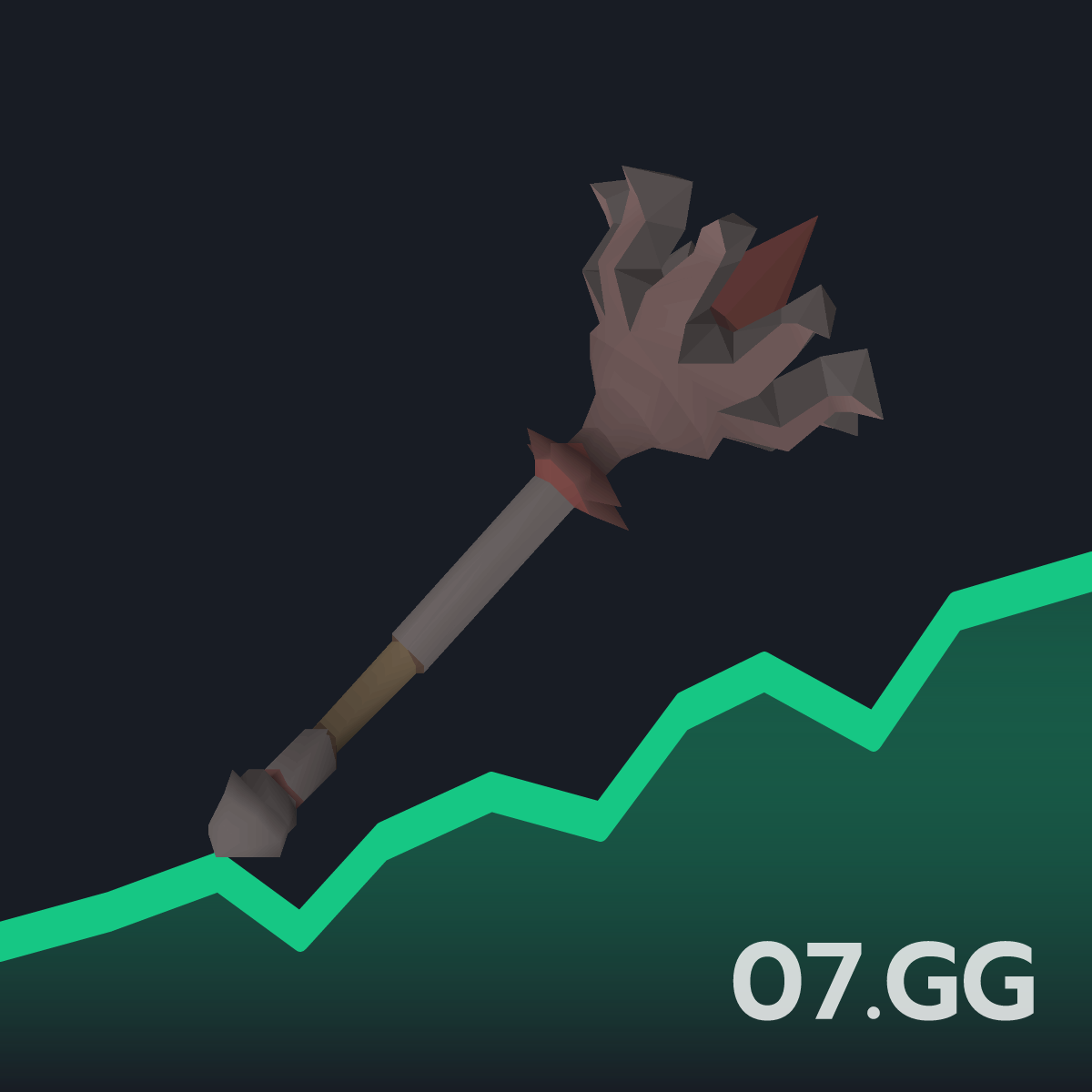 Inquisitor's mace - Live OSRS GE Price