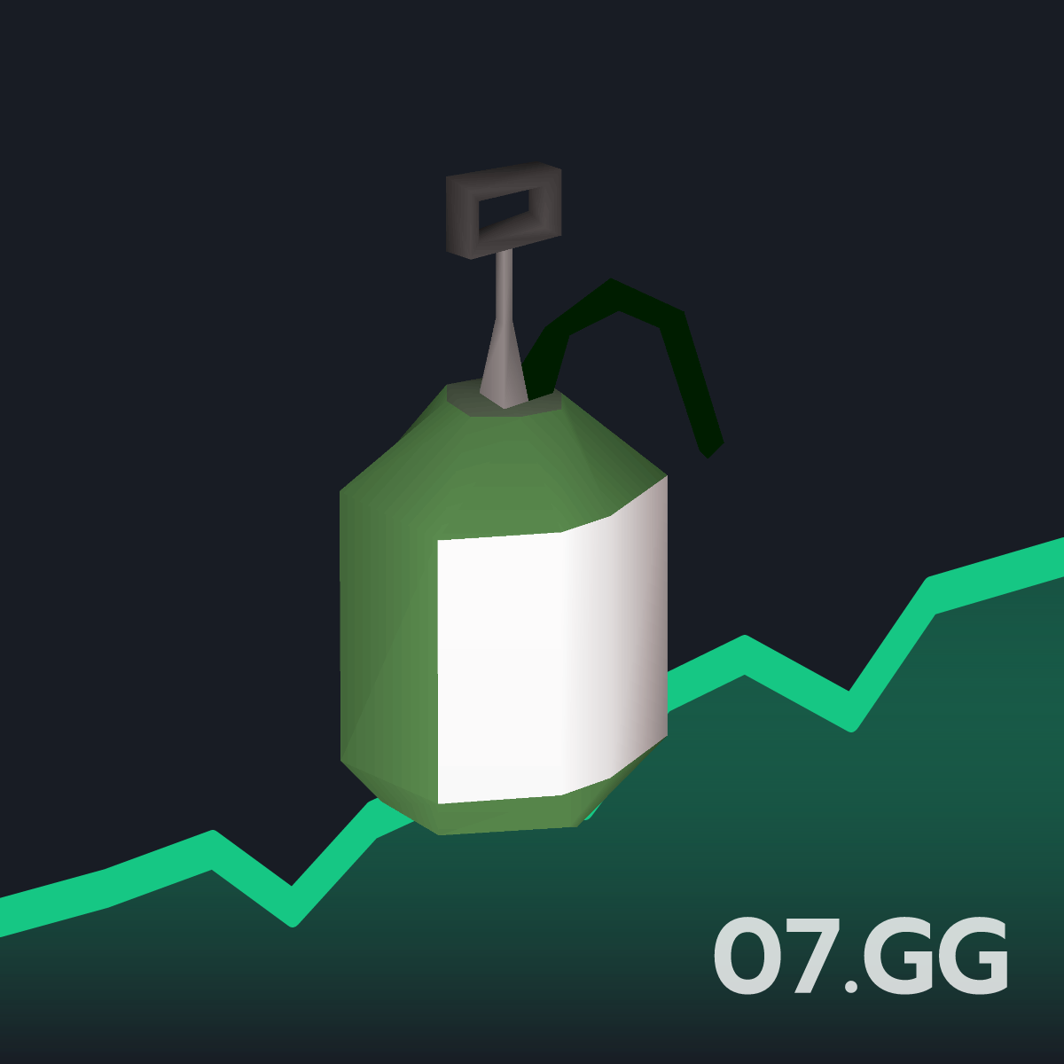Insect repellent - Live OSRS GE Price