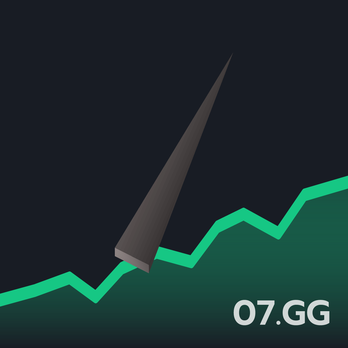 Iron dart tip - Live OSRS GE Price