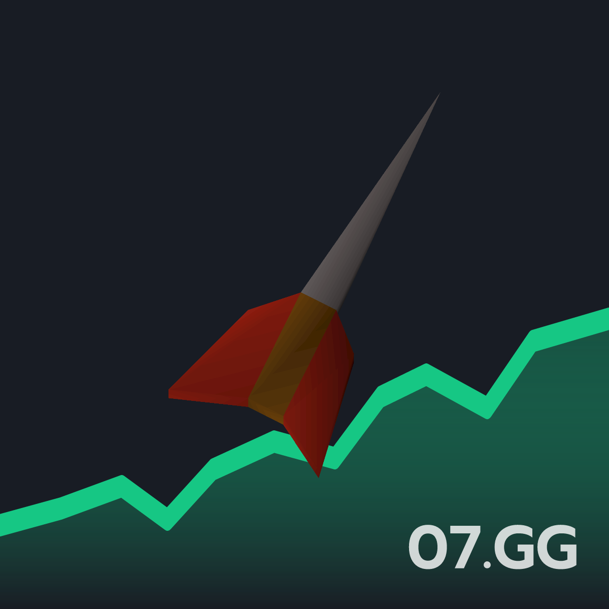 Iron dart - Live OSRS GE Price