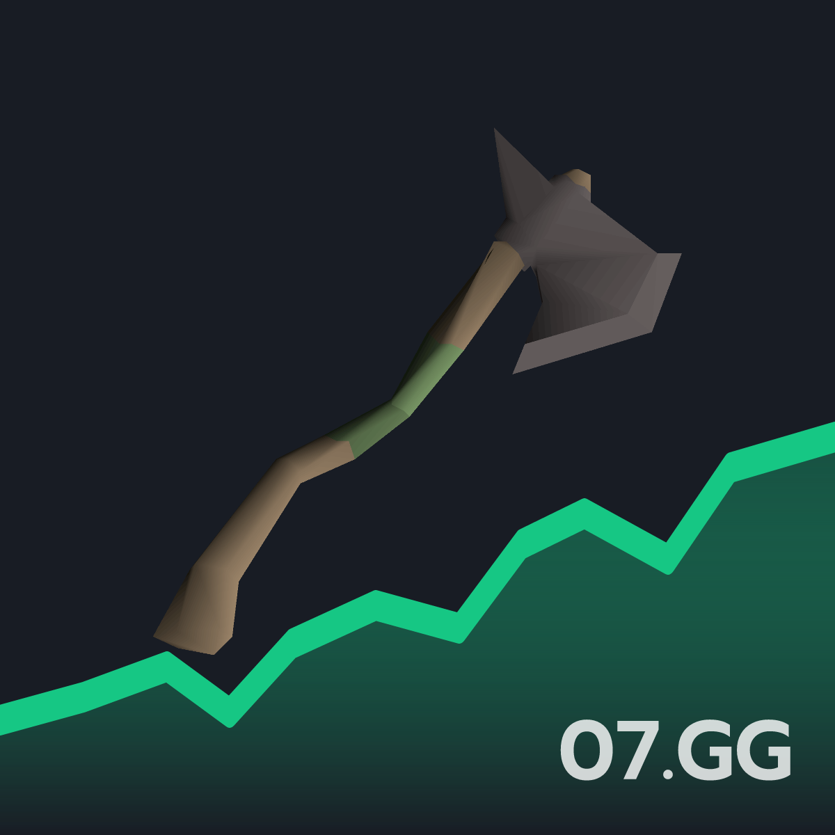 Iron felling axe - Live OSRS GE Price