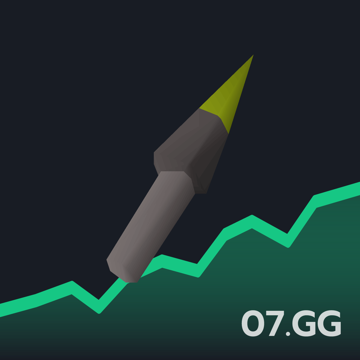 Iron knife(p+) - Live OSRS GE Price