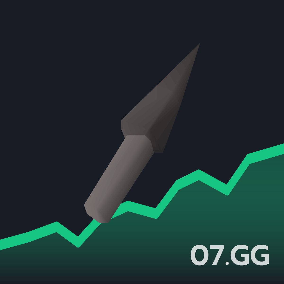 Iron knife - Live OSRS GE Price