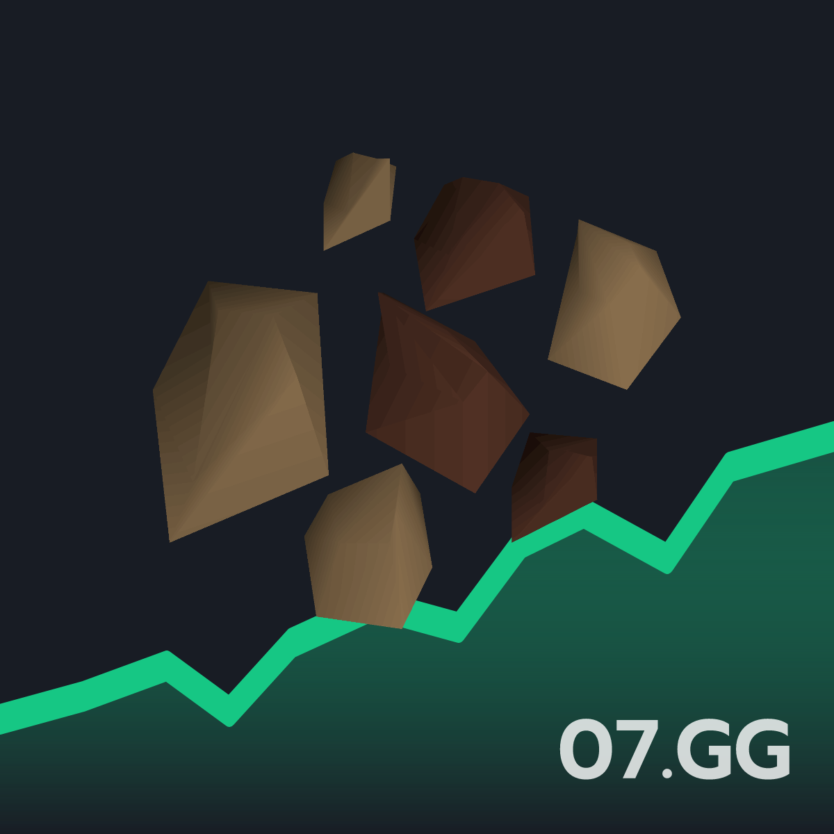 Iron ore - Live OSRS GE Price